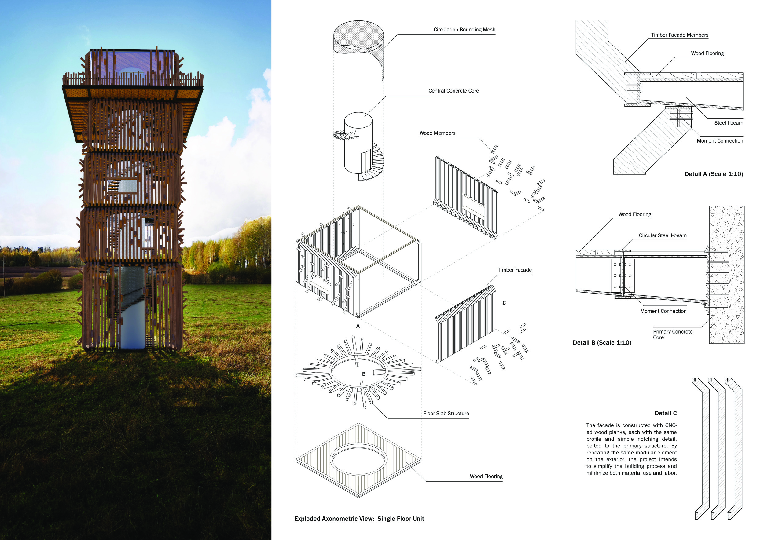 Architecture project // Haystack Tower Embracing Nature with CNC-Milled ...