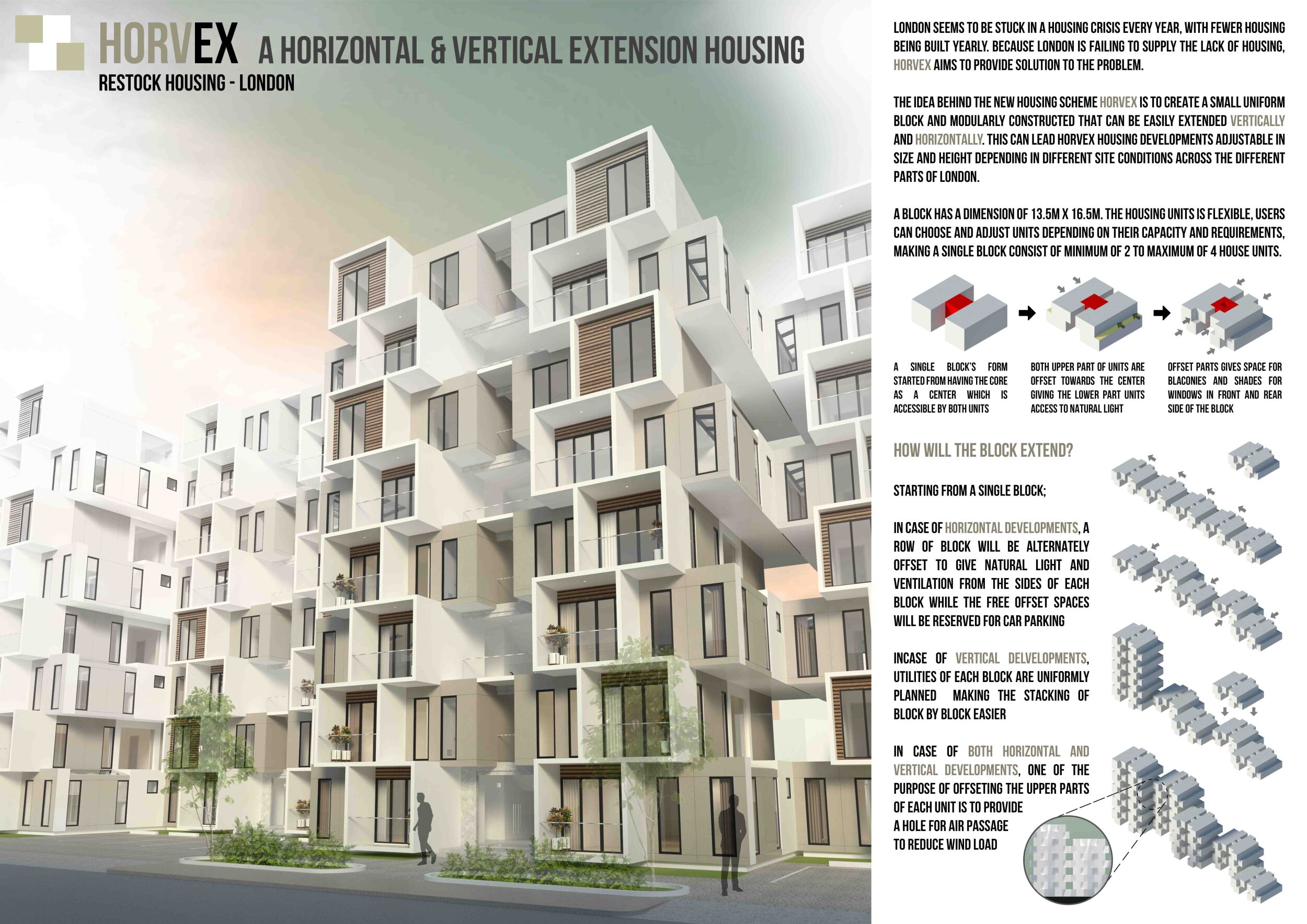Architecture project // Central Core Housing with Flexible Offset Units