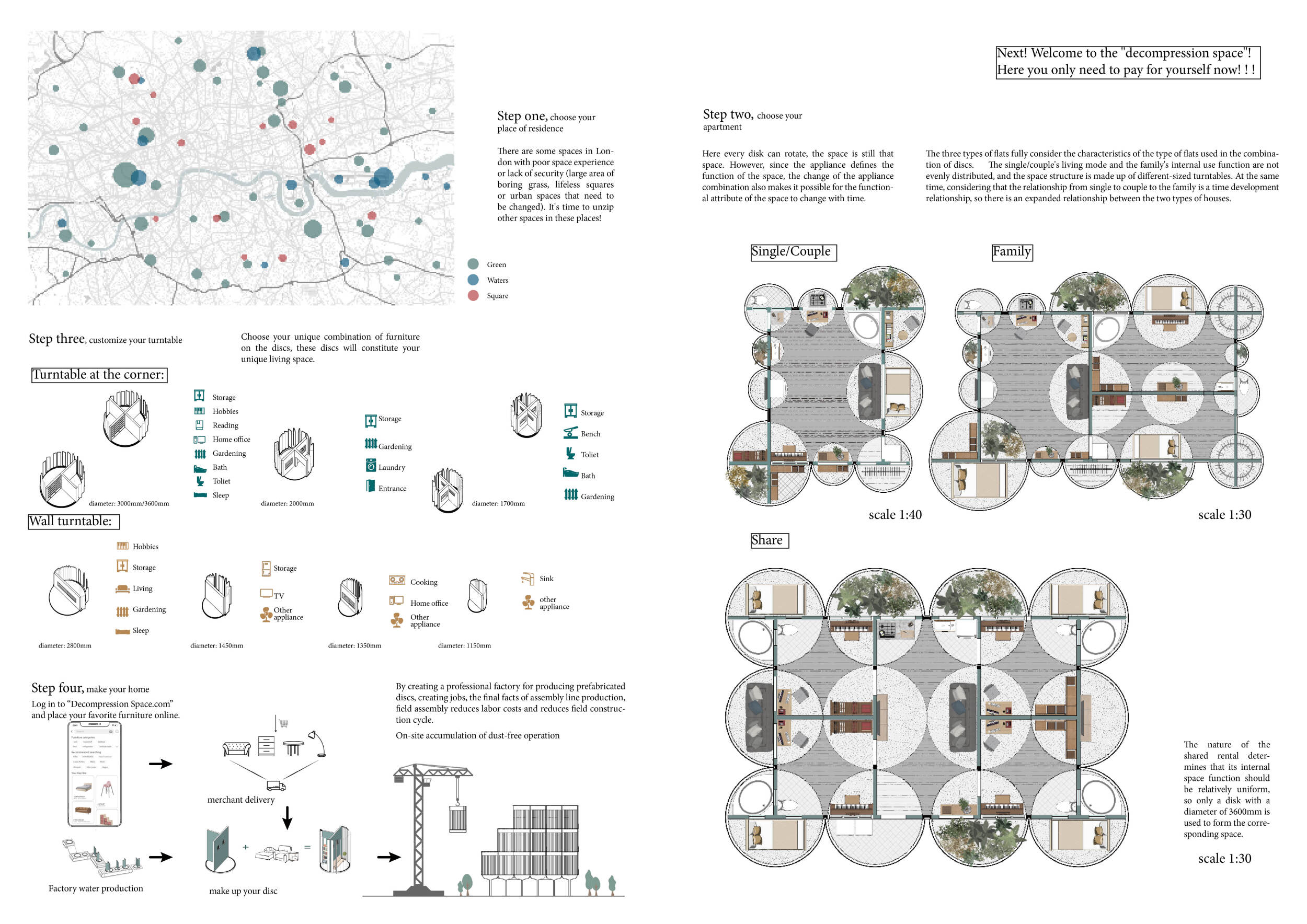 Architecture project // Rotating Spaces Enhancing Community Cohesion ...
