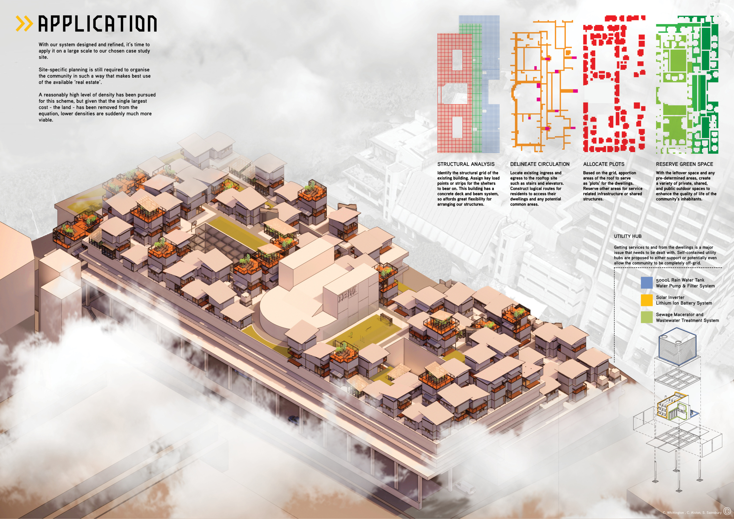 Architecture project // Modular Rooftop Living Integrating Utility Hubs ...