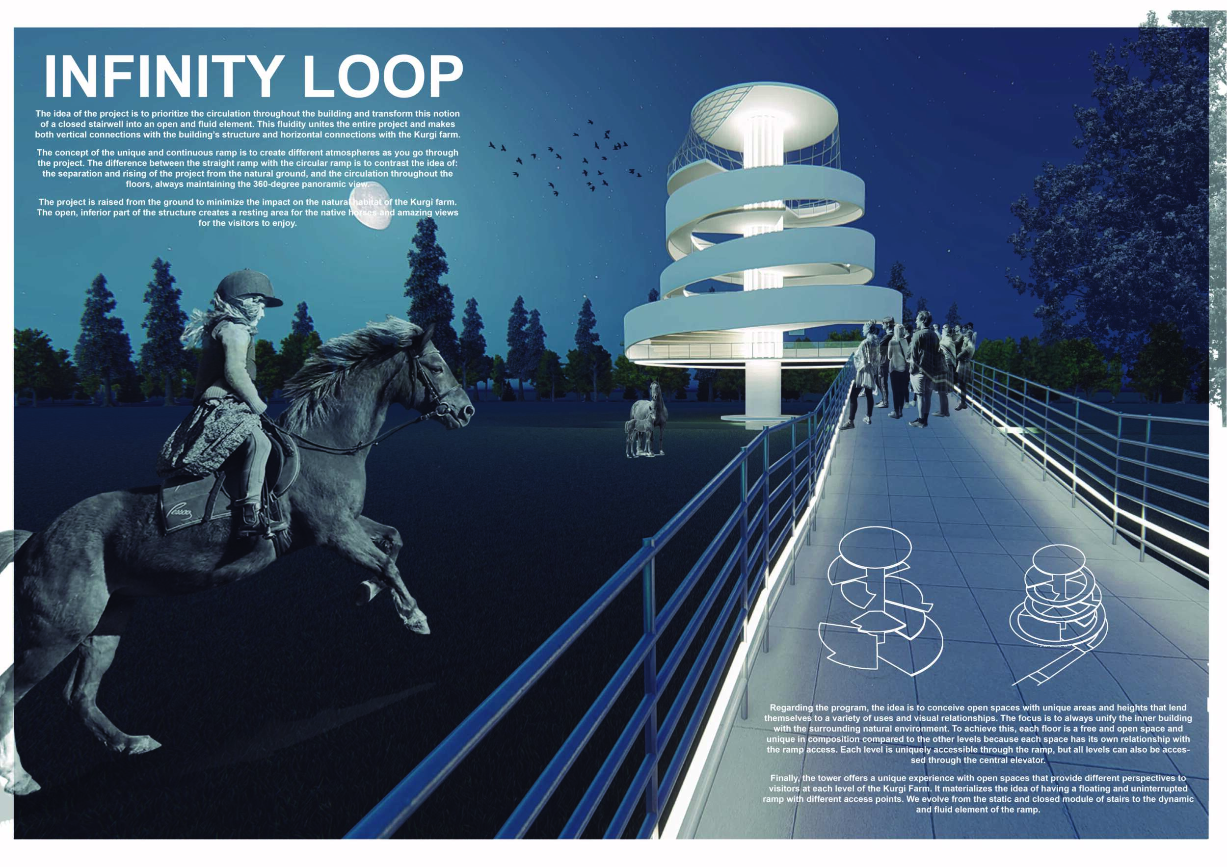 Architecture project // Elevated Observation Space Featuring Panoramic ...