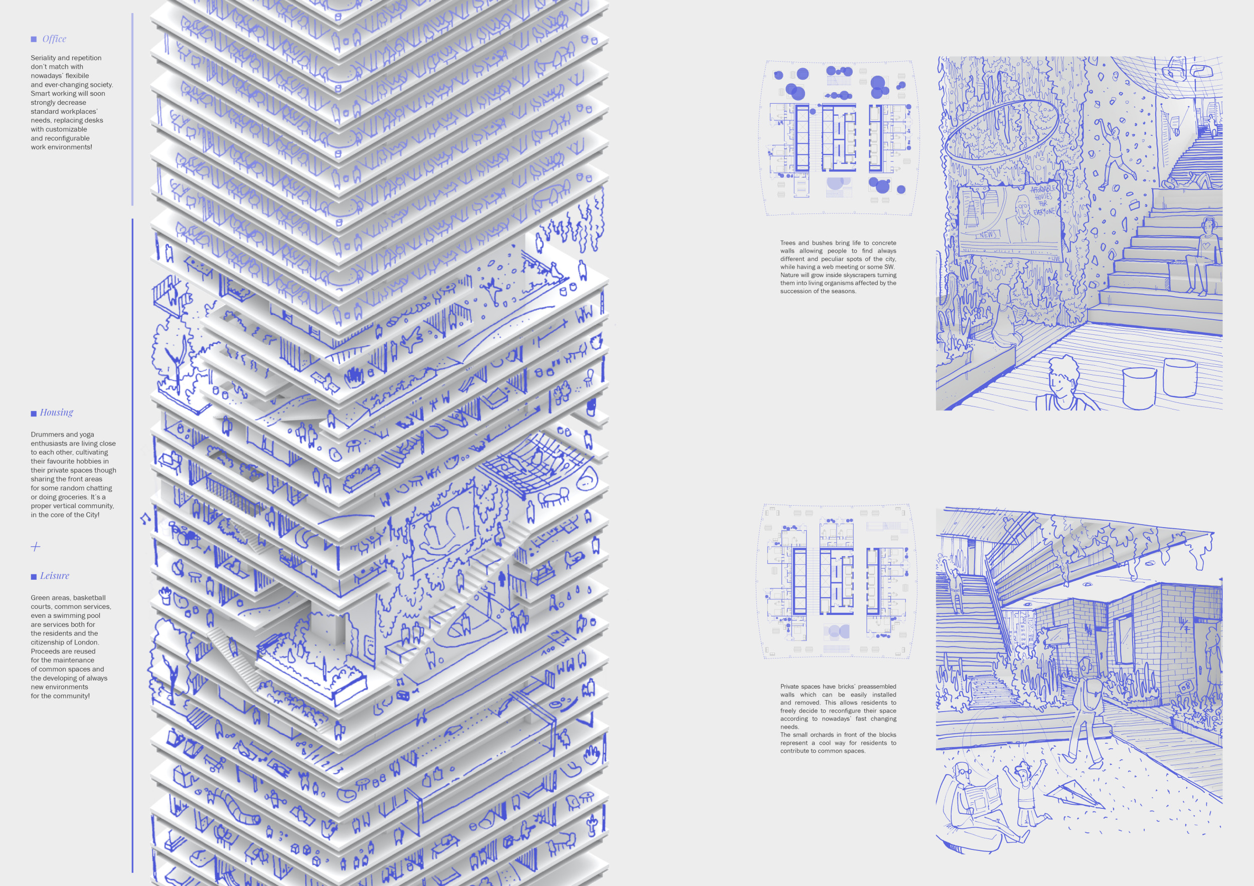Architecture project // Vertical Communities with Integrated Green ...