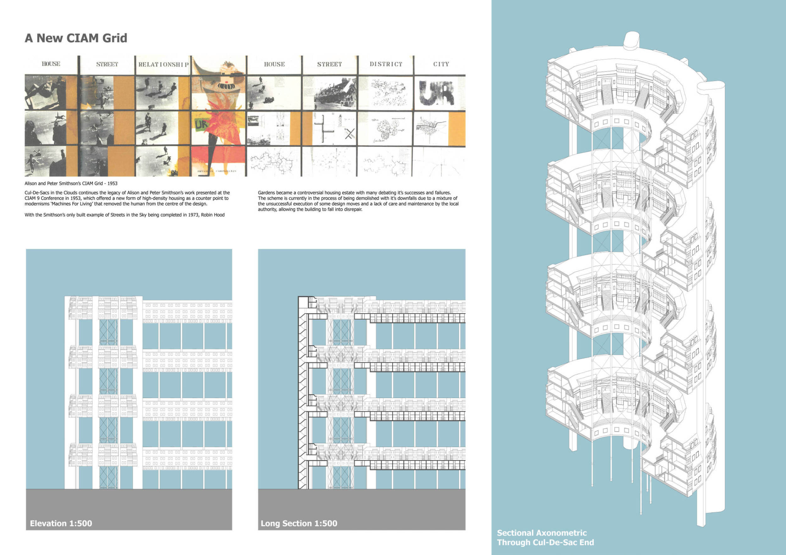 Architecture project // Vertical Community Living with Colorful ...