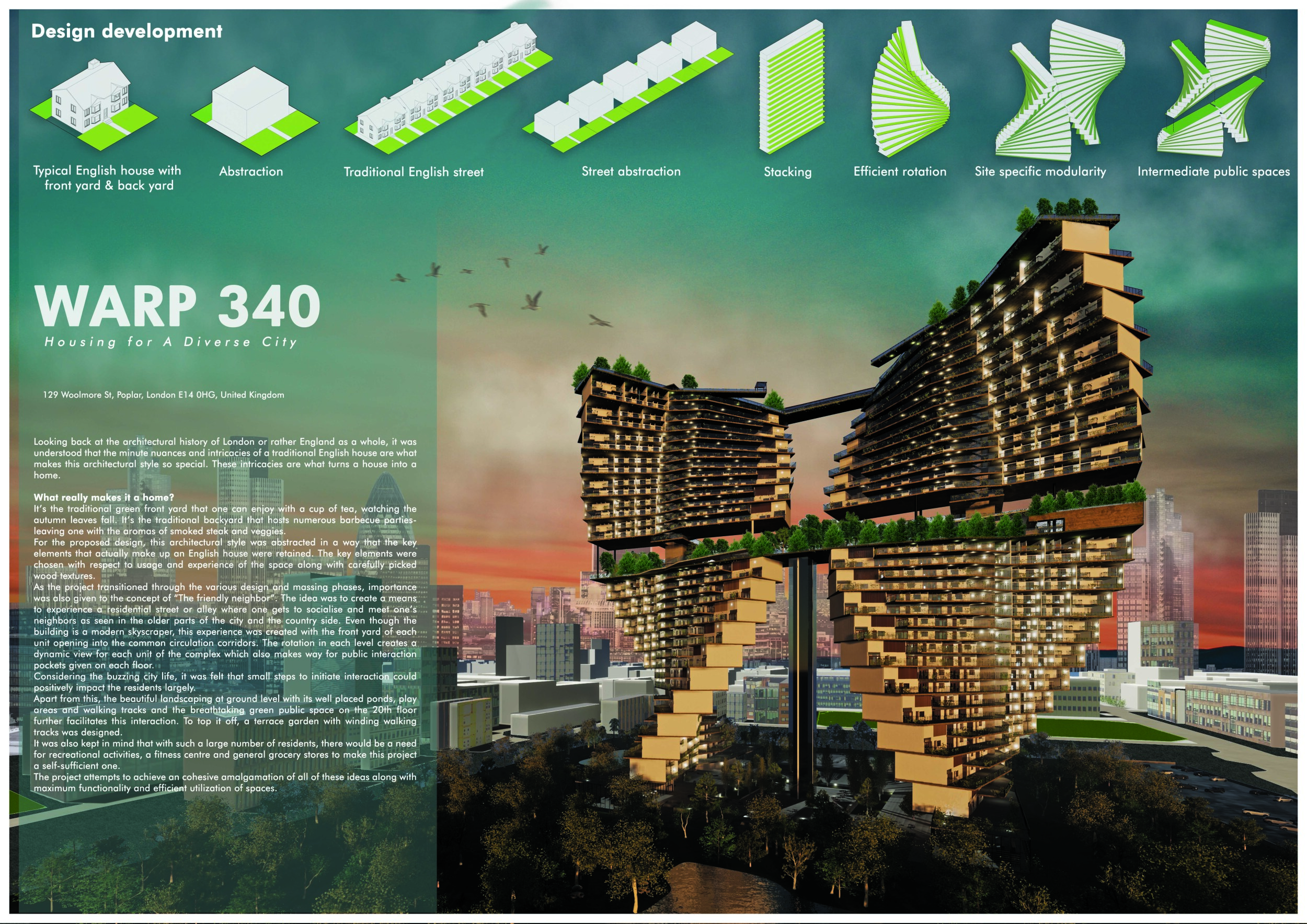 Architecture project // Flexible Housing Design with Butterfly Shape ...