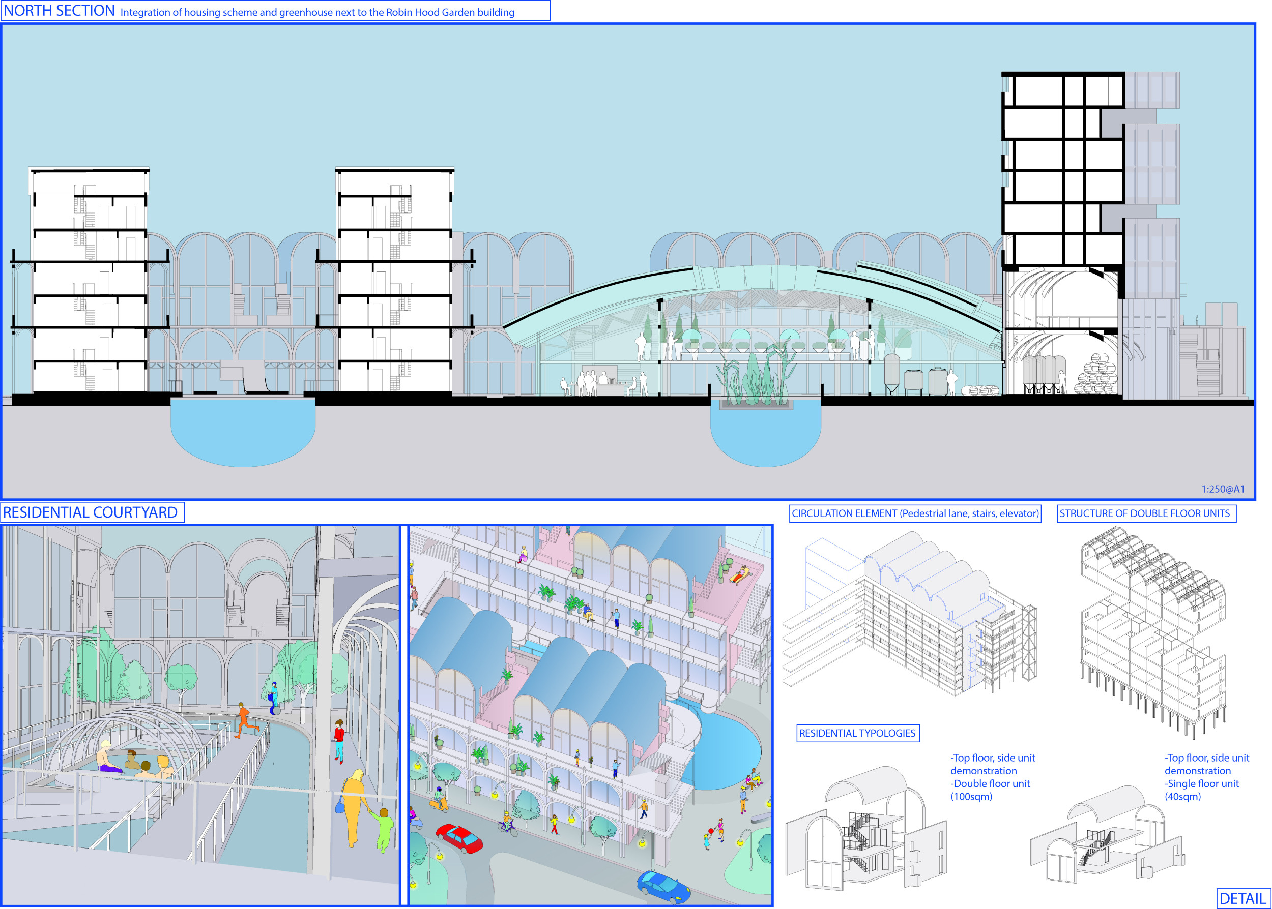 Architecture project // Terraced Housing Integrated with Urban Farming ...