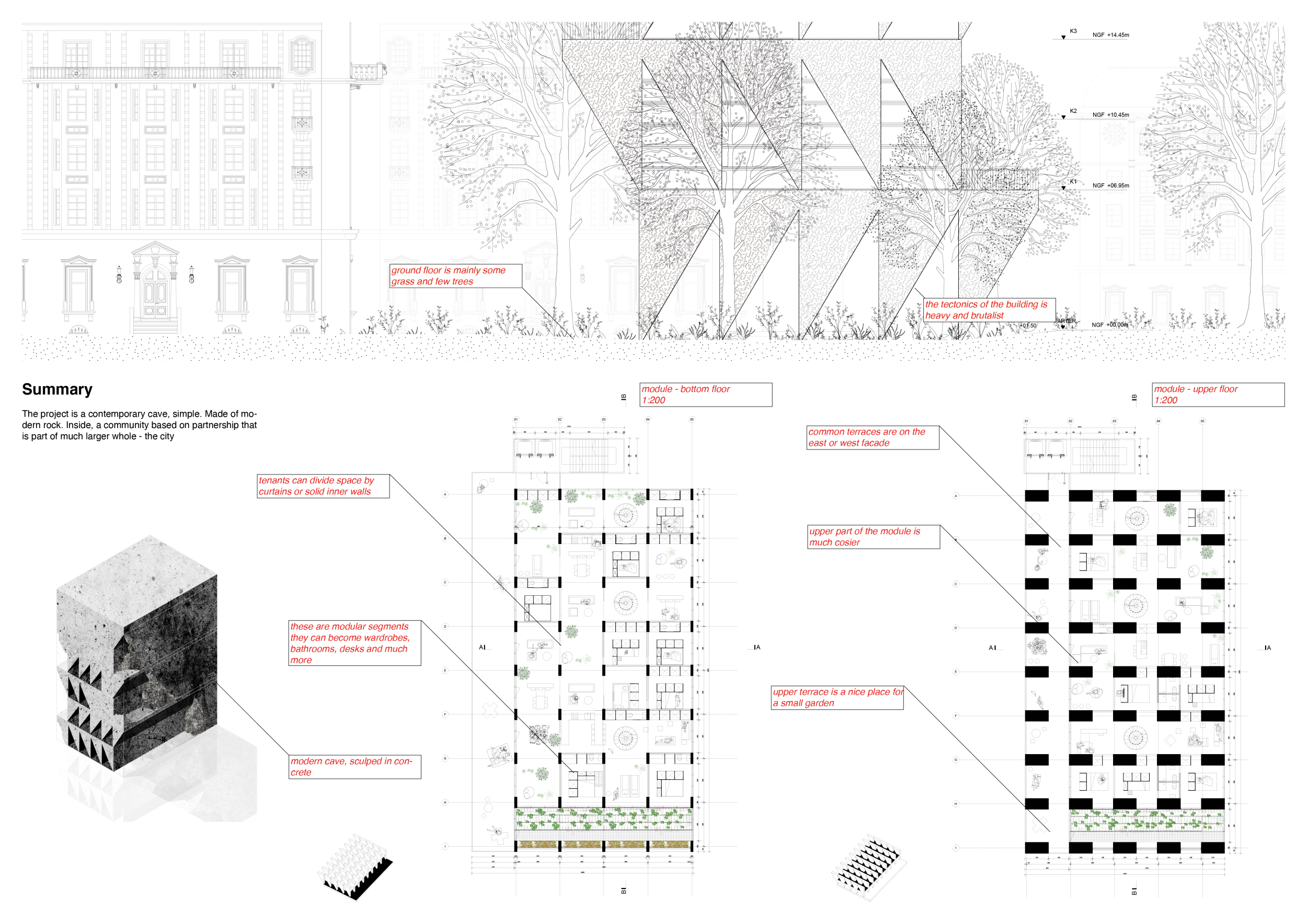 Architecture project // Vertical Gardens and Flexible Layouts in ...