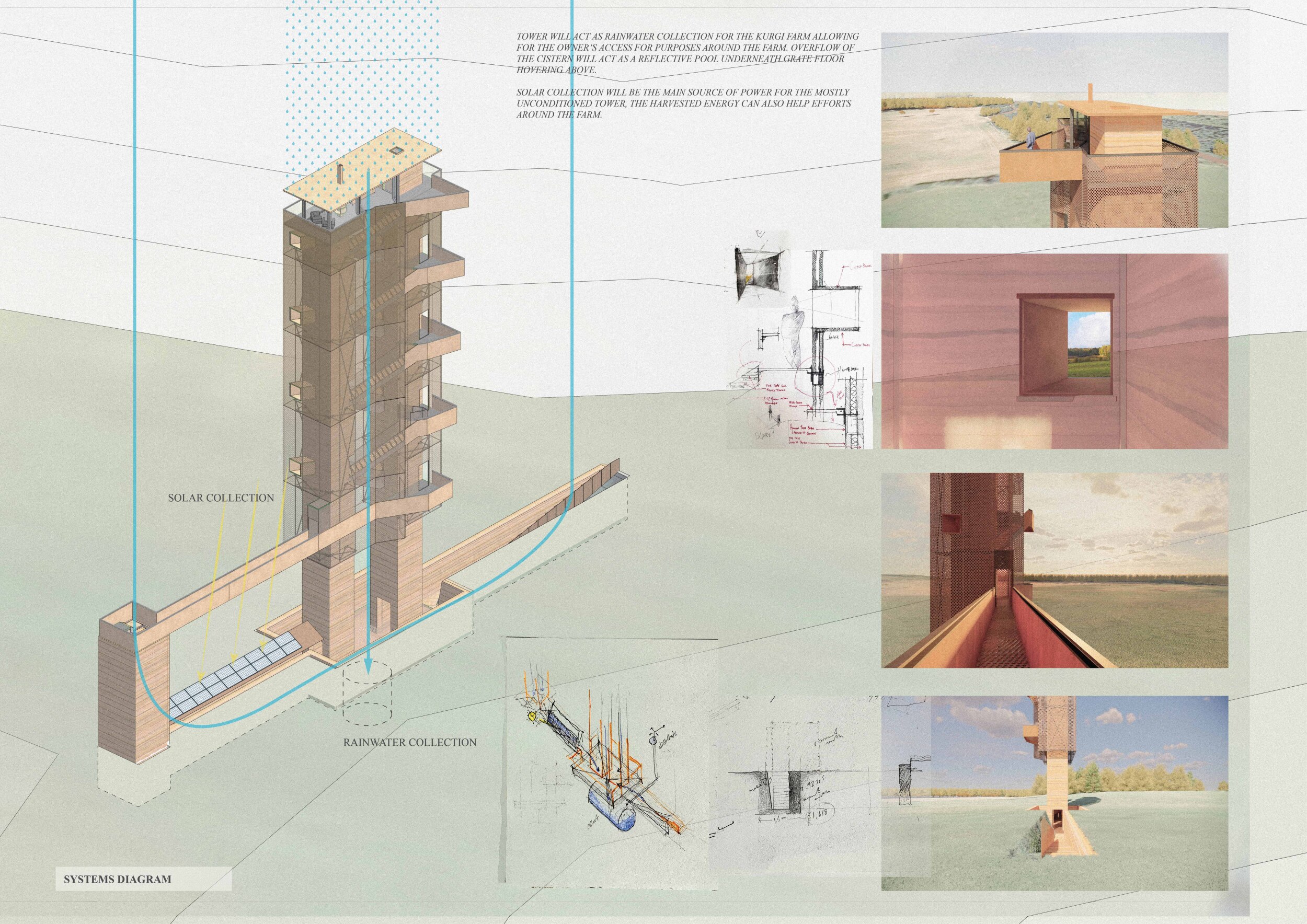 Architecture project // Reflective Water Pool Under Copper Panel Canopy ...