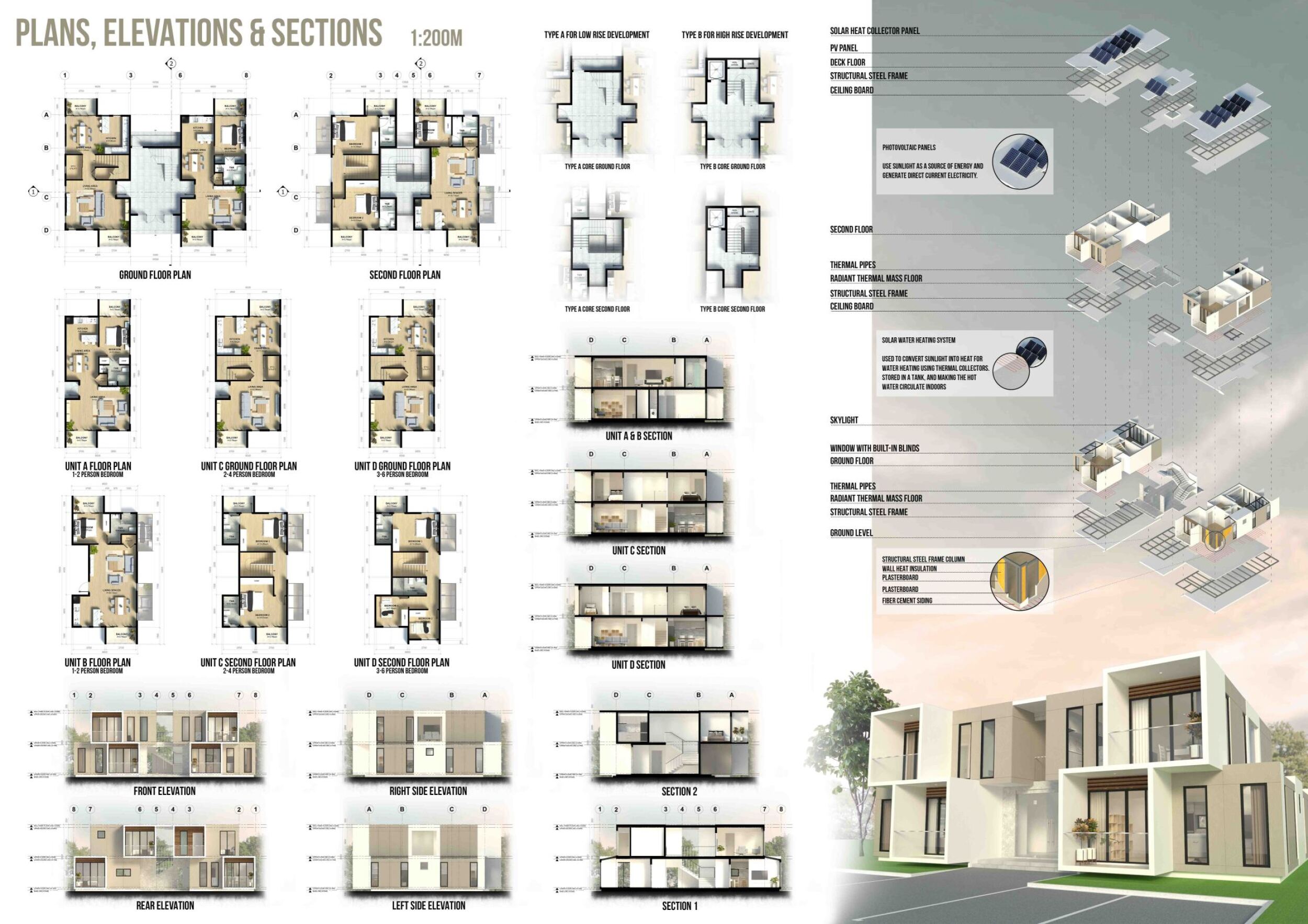 Architecture project // Central Core Housing with Flexible Offset Units