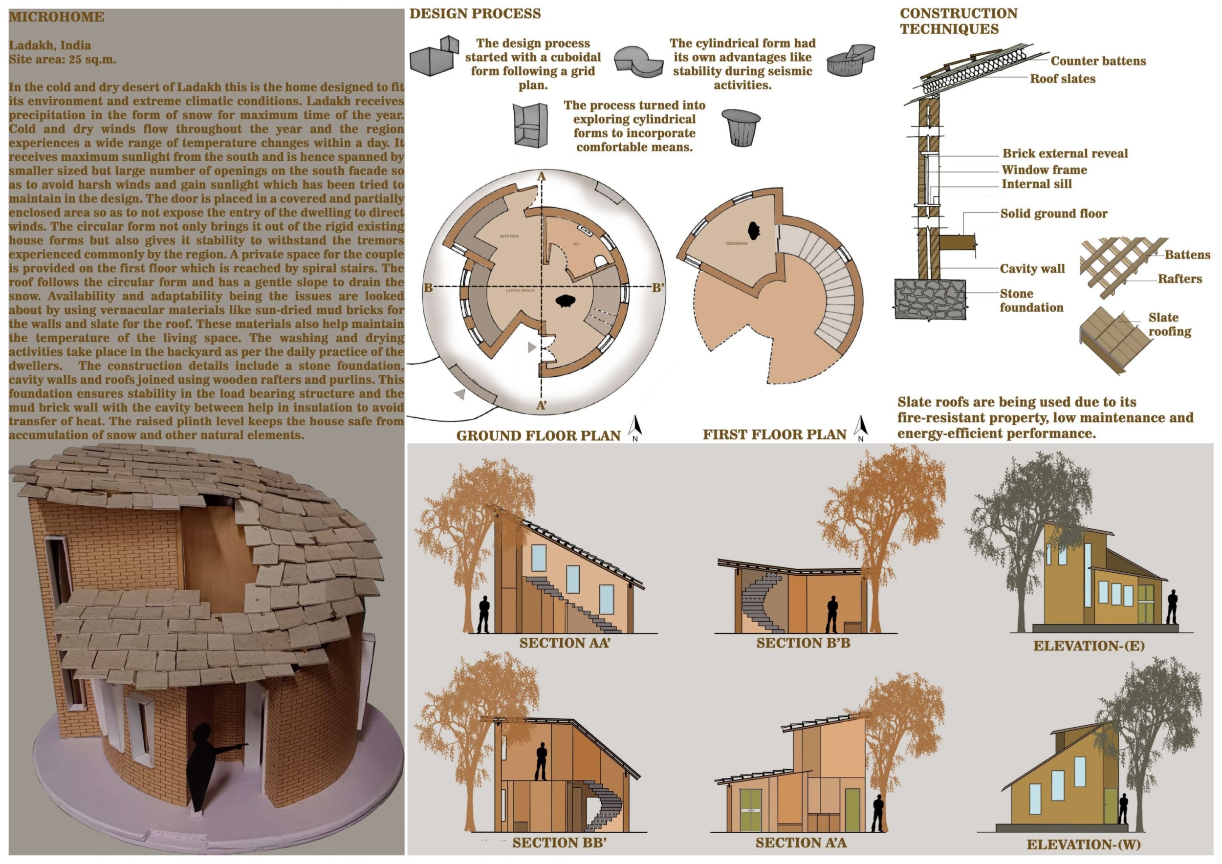 Architecture project // Cylindrical Microhome Crafted from Mud Bricks ...