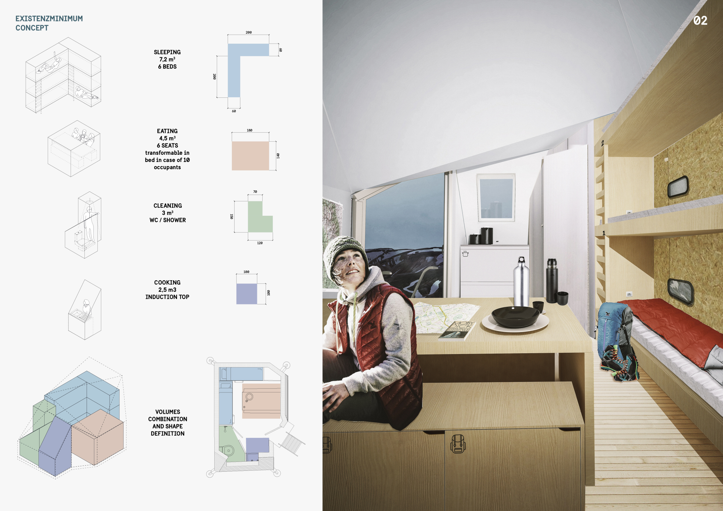 Architecture project // Mechanical Leg Adaptation with Polycarbonate ...