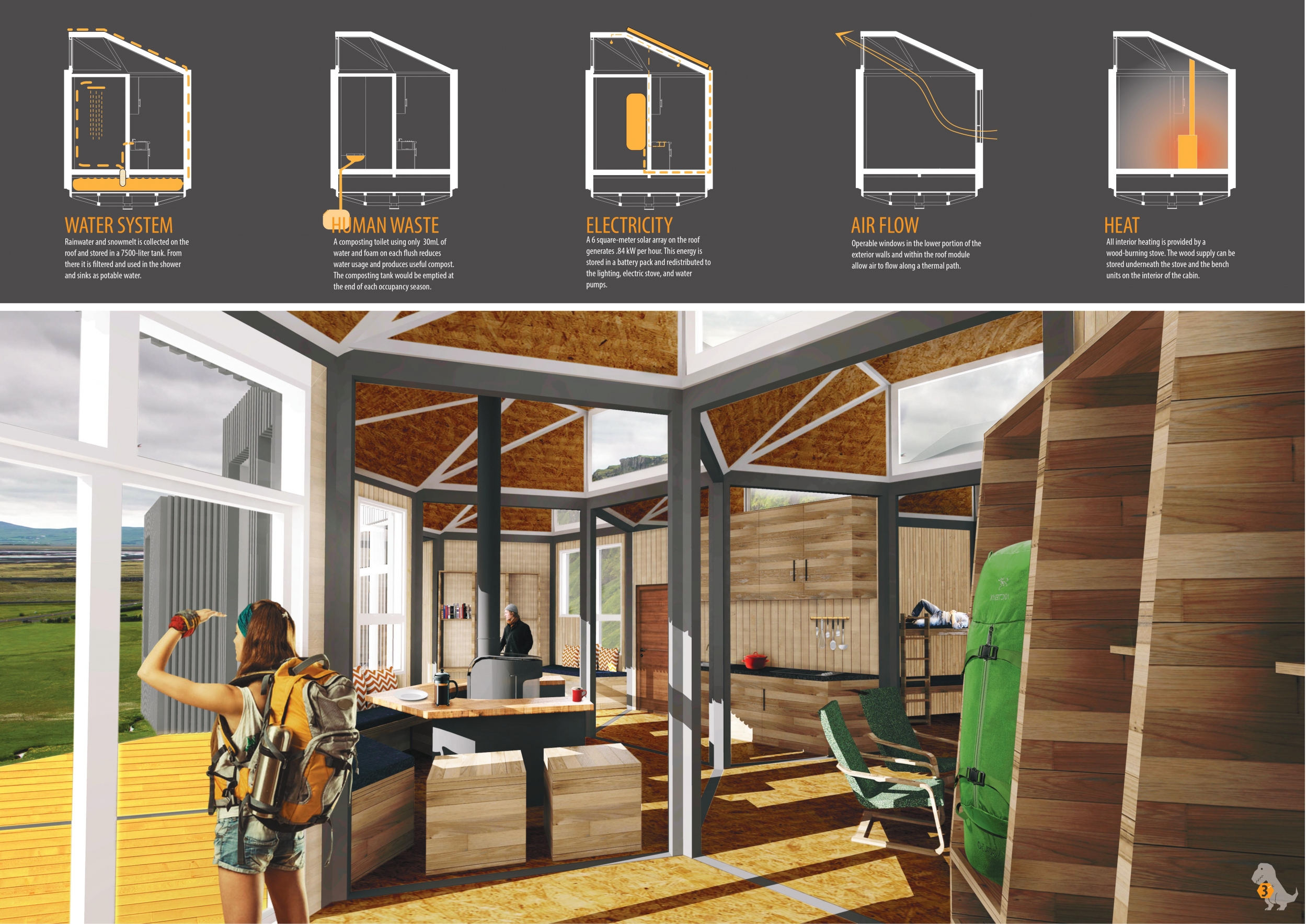 Architecture project // Charred Wooden Shingles and Cross-Laminated ...