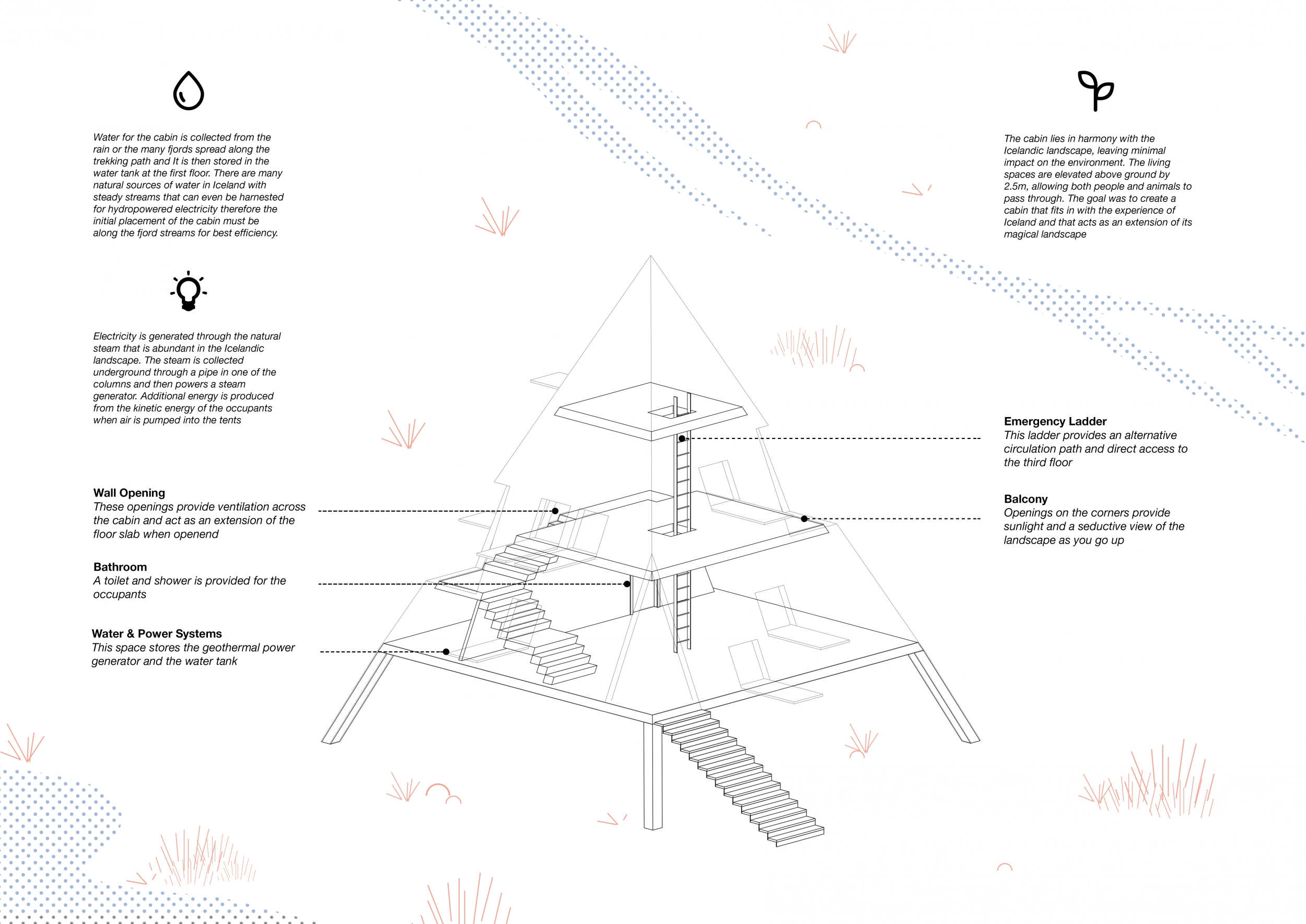 Architecture project // Pyramid-Shaped Dwelling Crafted from Icelandic ...