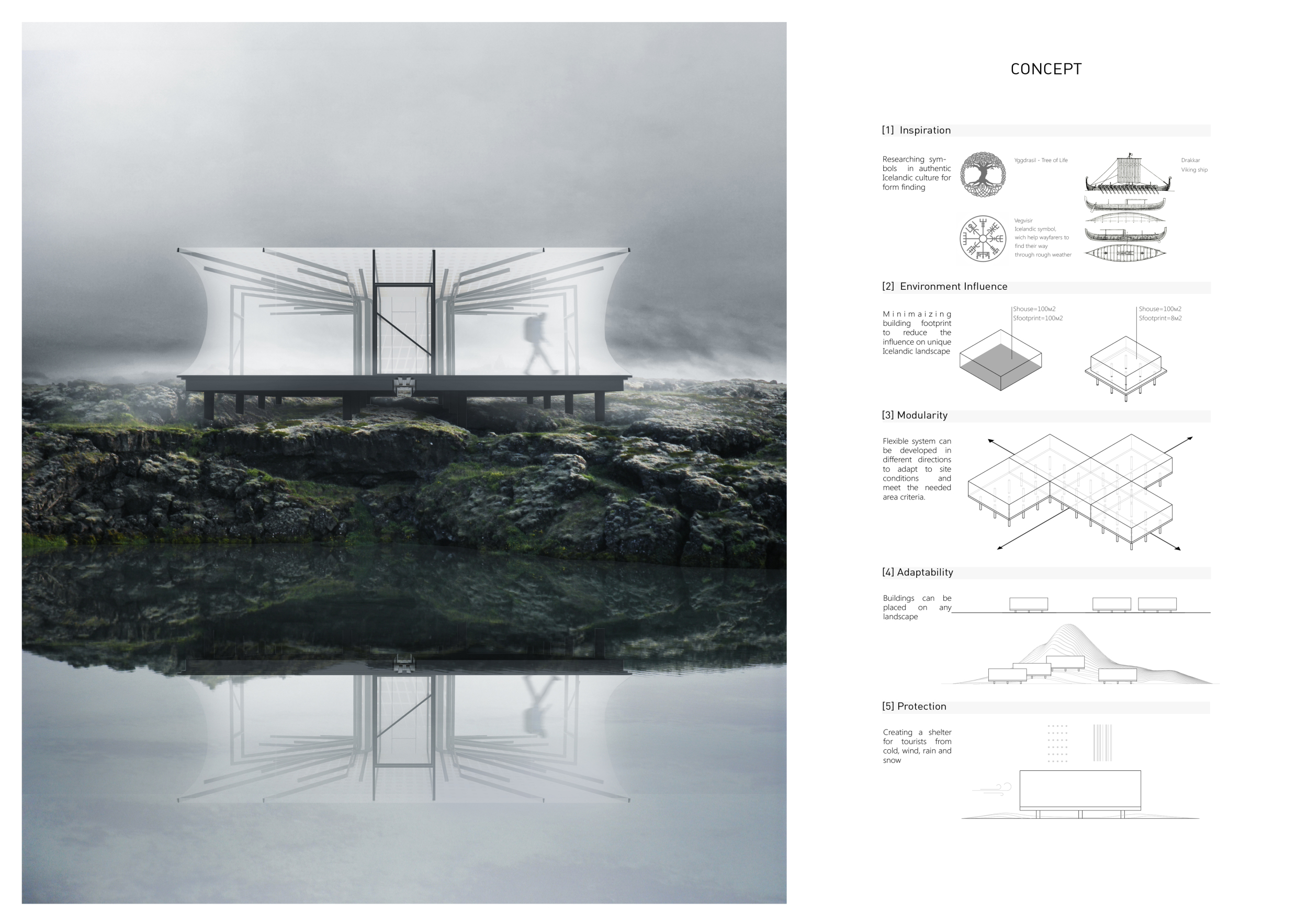 Architecture project // Charred Wood and Etfe Shelter Embracing ...