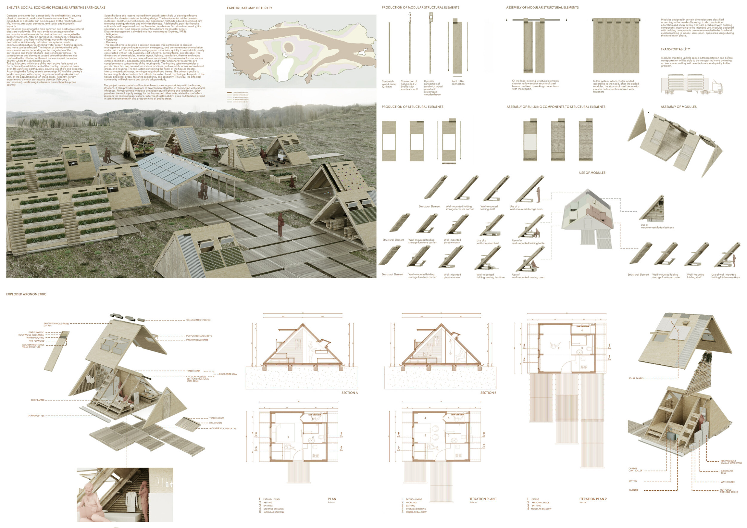 Architecture project // Seismic Resilience Through Modular Bamboo ...