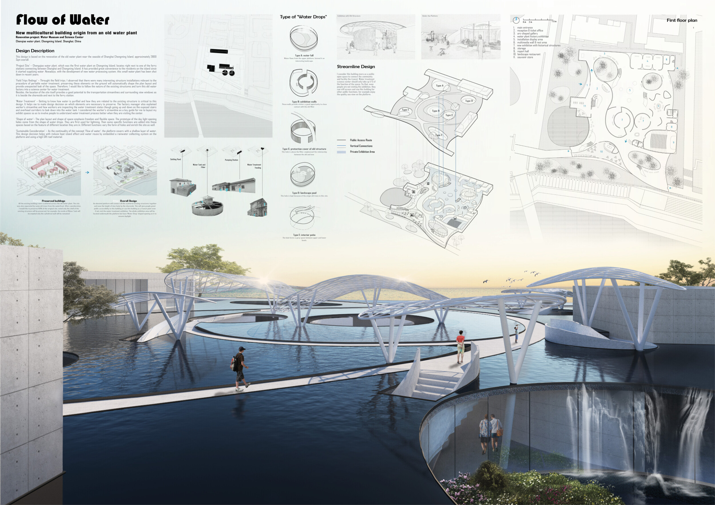 Architecture project // Reflective Pools and Vertical Gardens Enhance ...