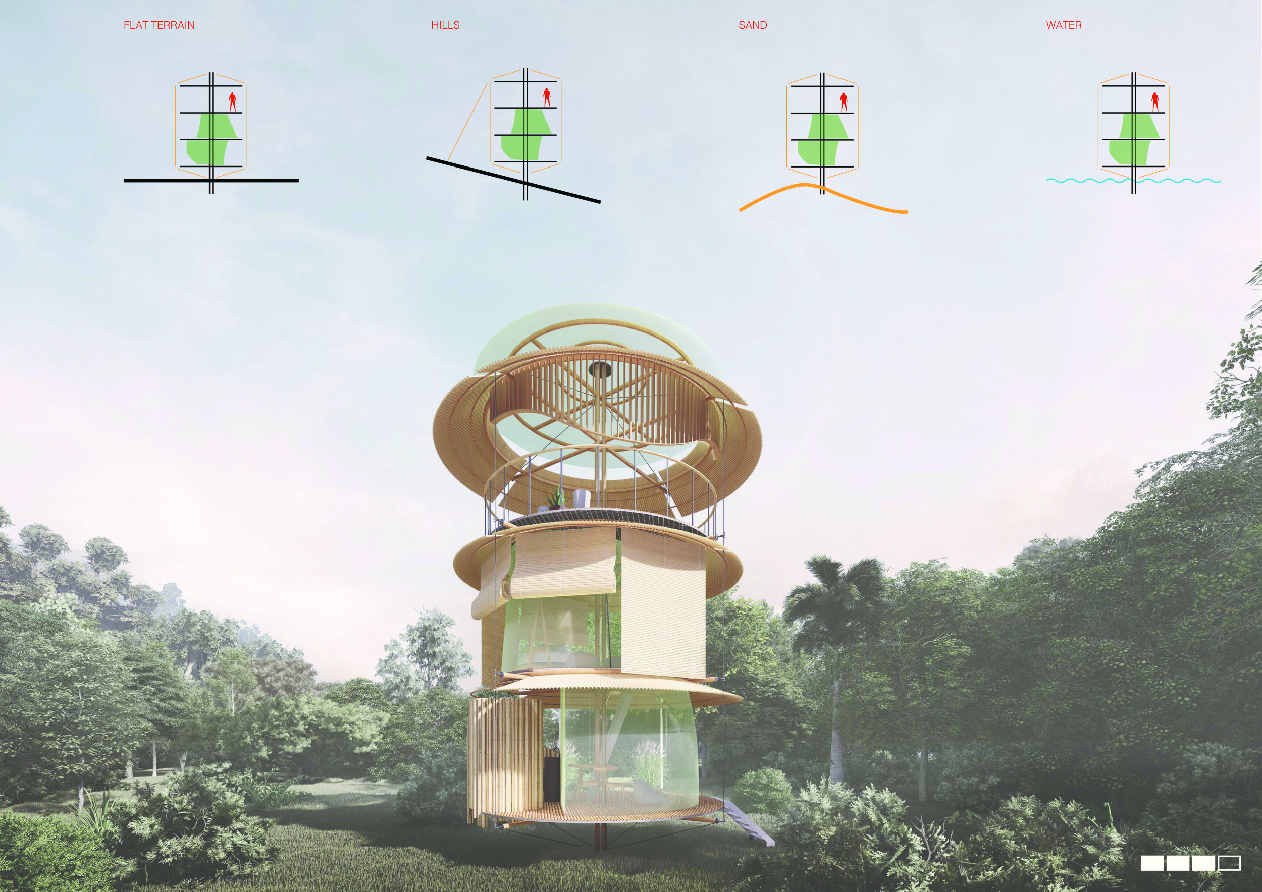 Architecture project // Bamboo Structures with Natural Ventilation in ...