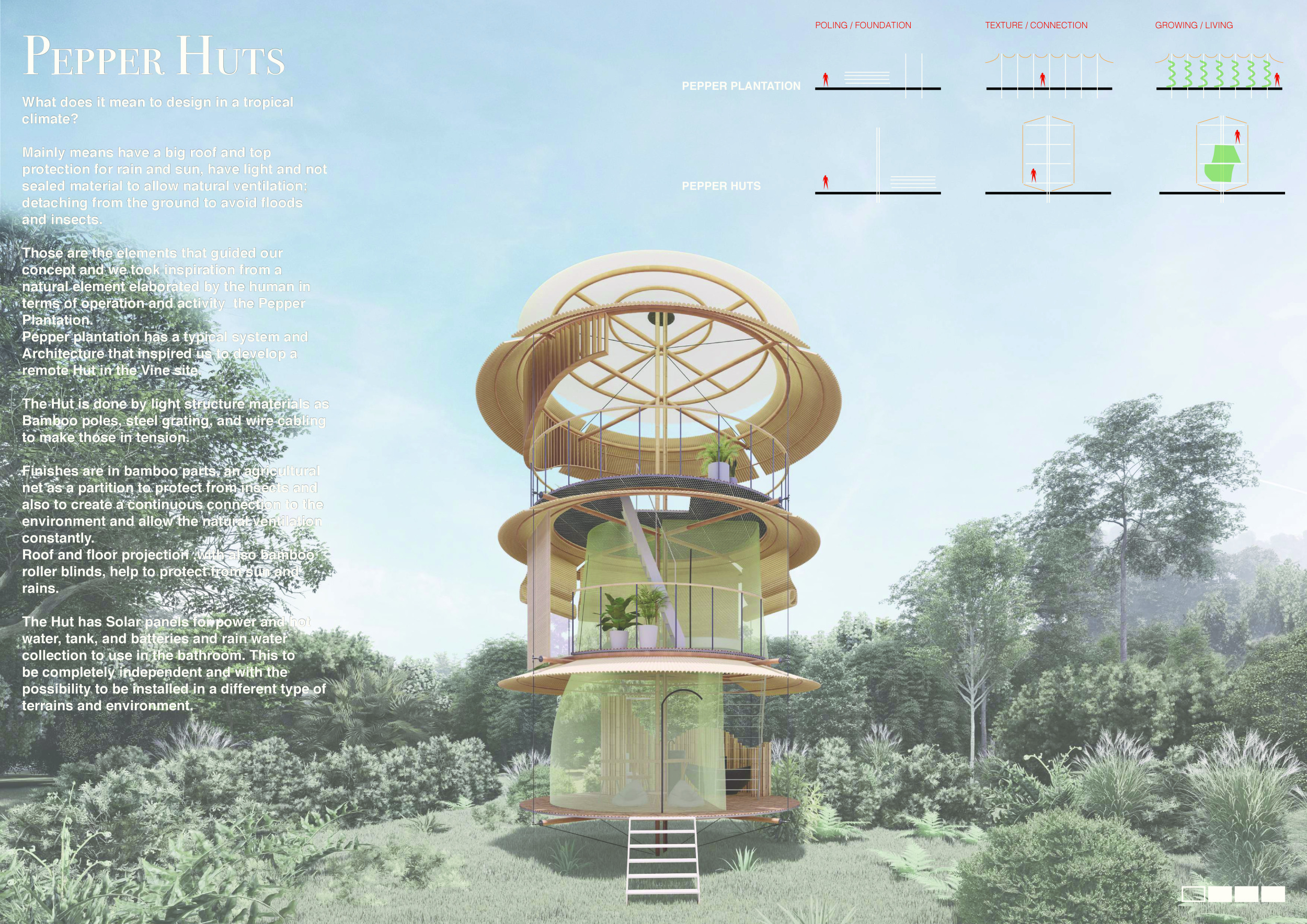 Architecture project // Bamboo Structures with Natural Ventilation in ...
