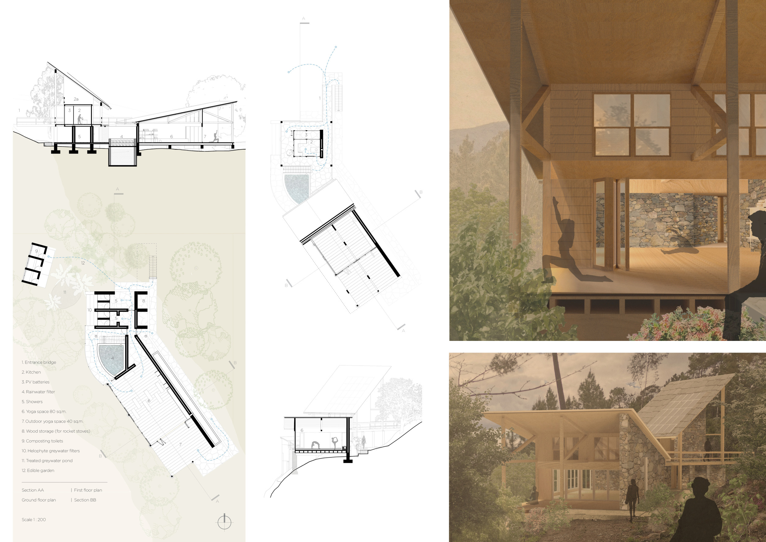 Architecture project // Helophyte-Driven Greywater System in a ...