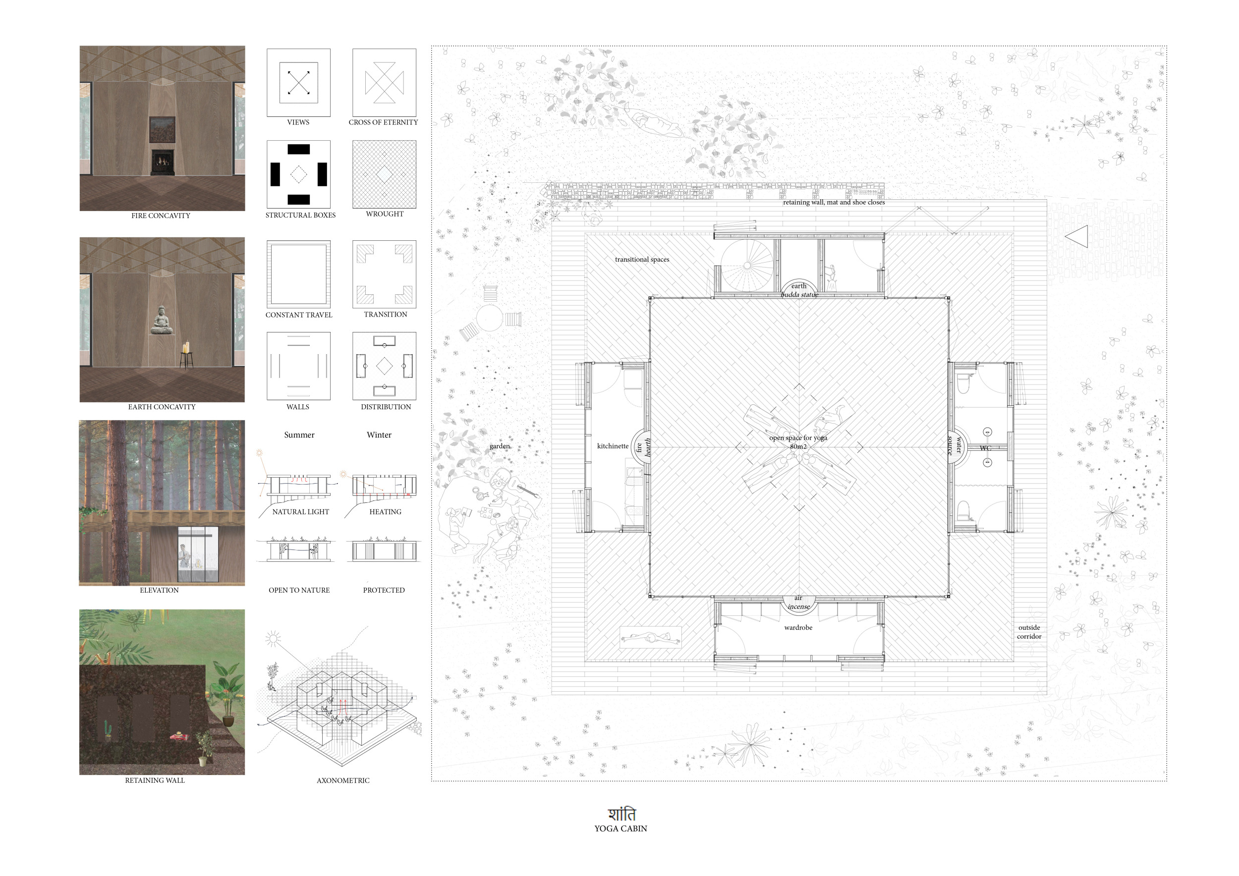 Architecture project // Core Structures Overlooking the Valley with ...