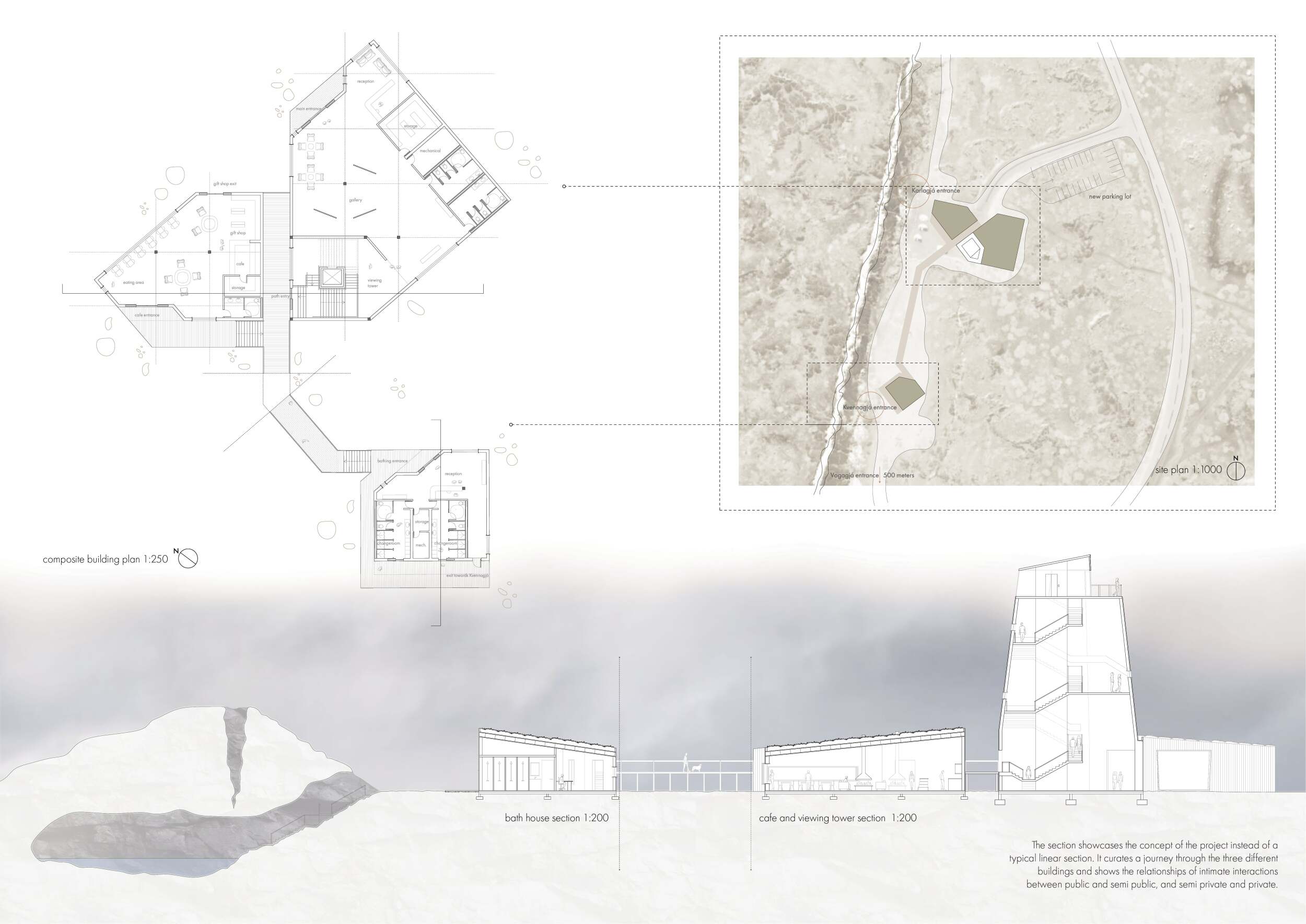Architecture project // Ritual Spaces Embracing Geothermal Warmth and ...