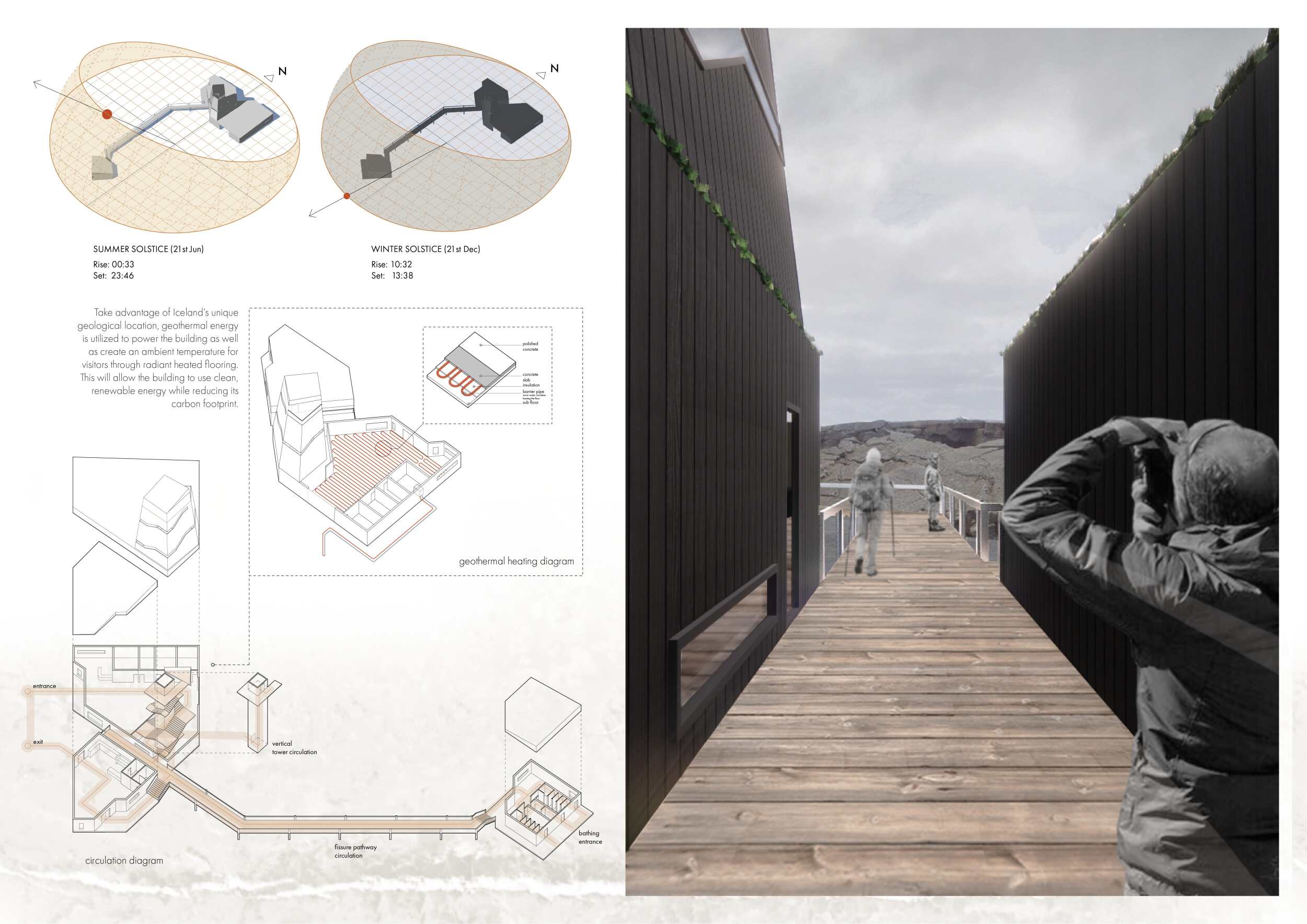 Architecture project // Ritual Spaces Embracing Geothermal Warmth and ...