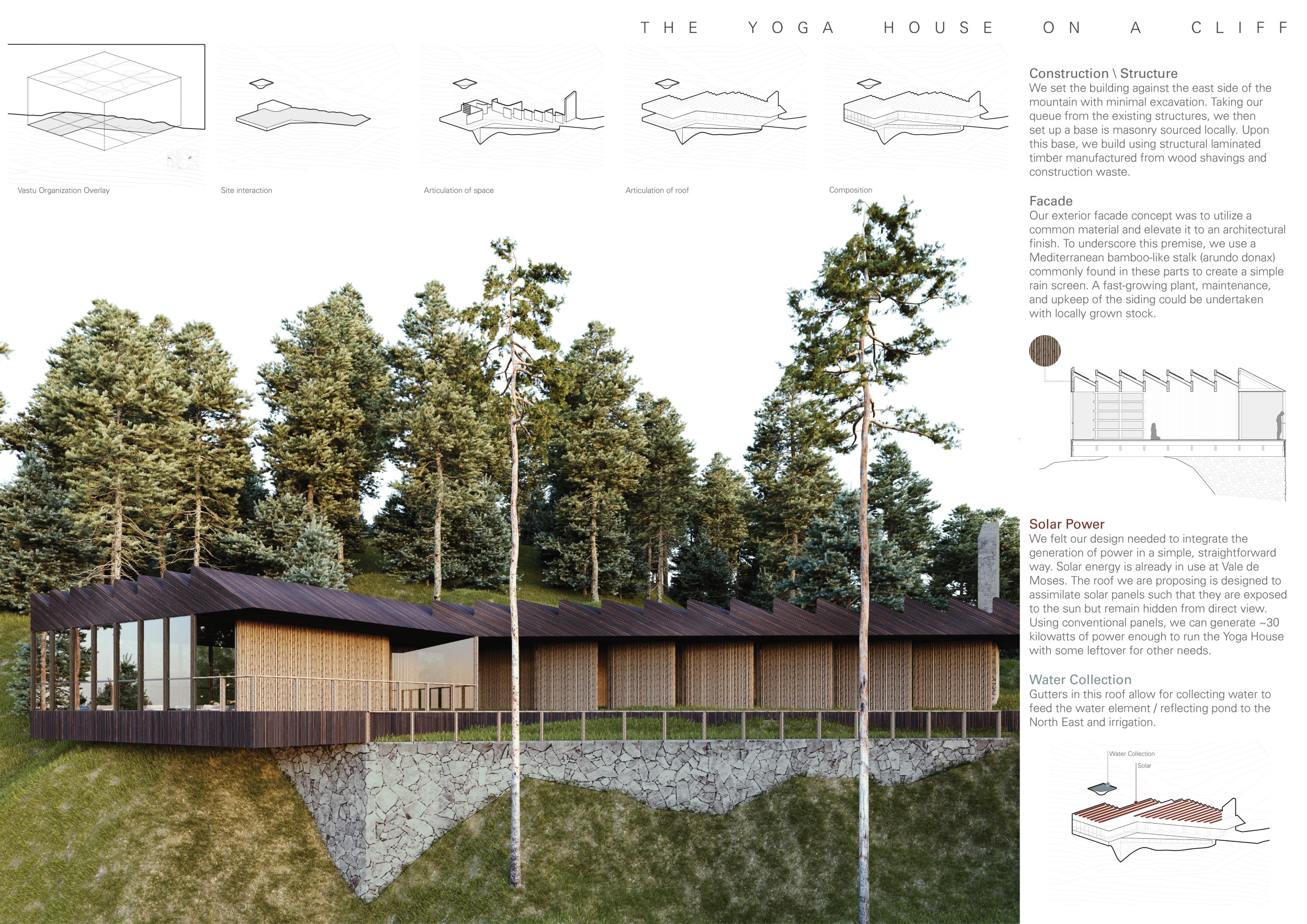 Architecture project // Reflecting Pool and Cascading Garden in Locally ...