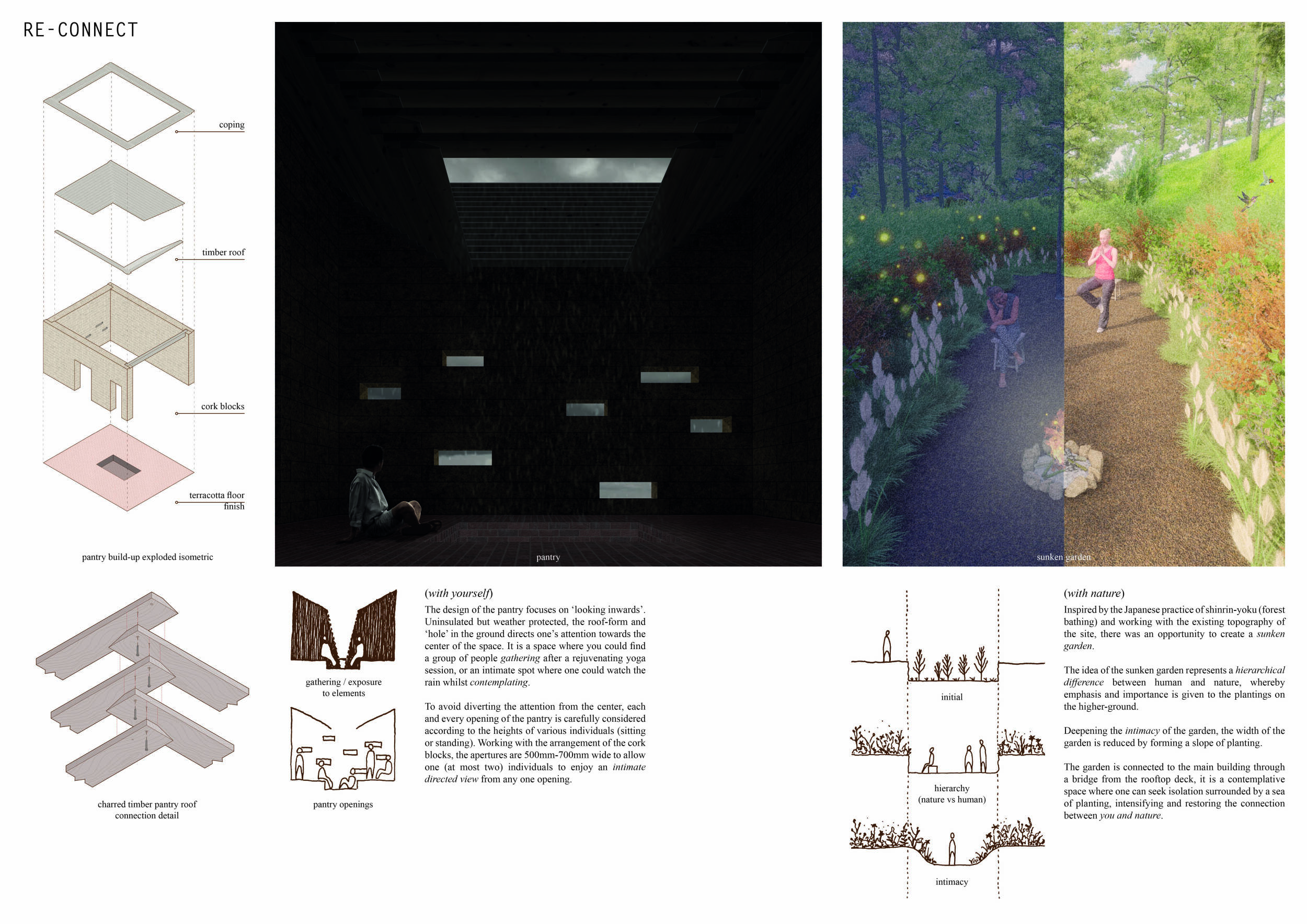 Architecture project // Charred Wooden Shingles and Green Roofs in a ...