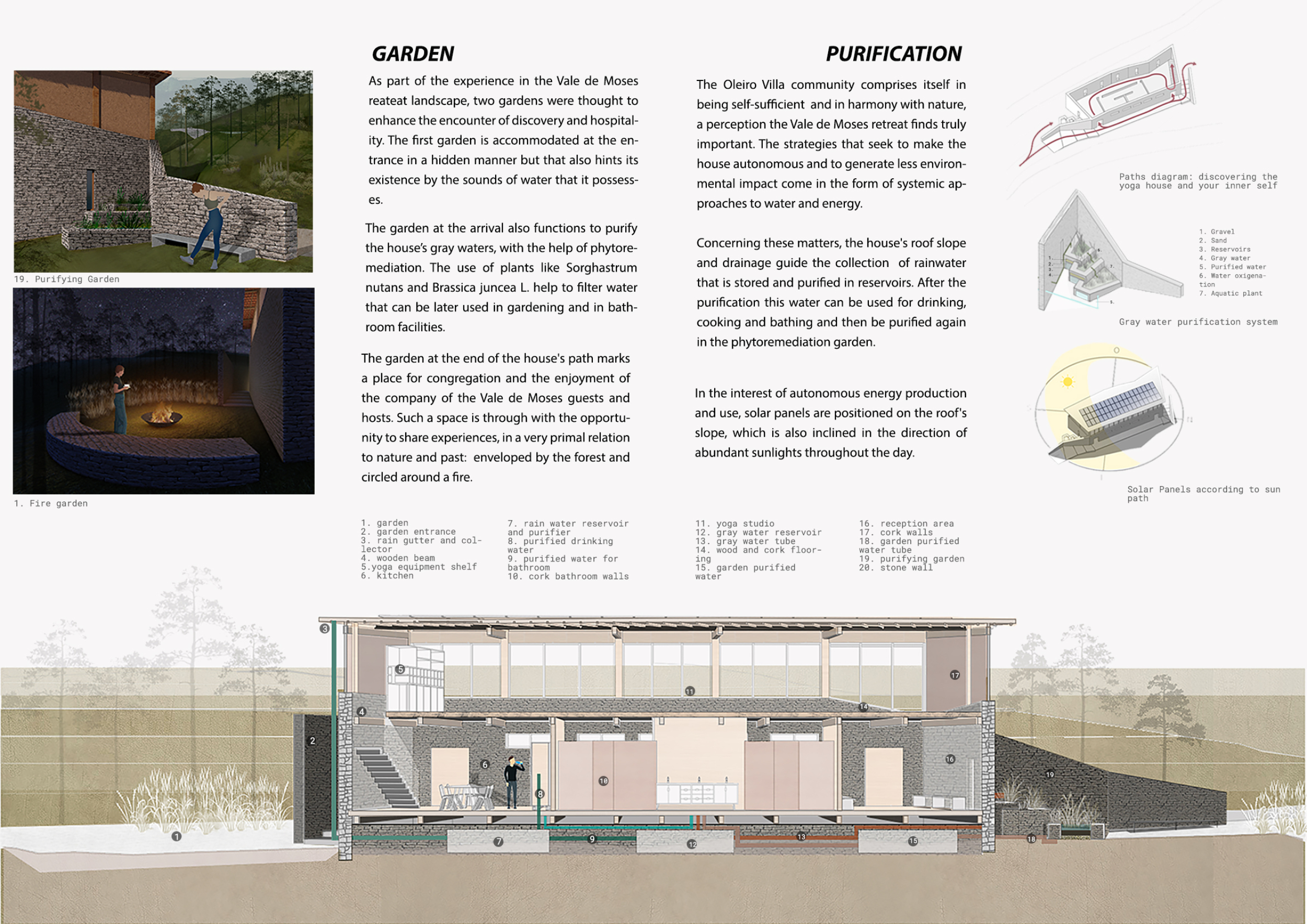 Architecture project // Stone Walls and Green Gardens in a Natural ...