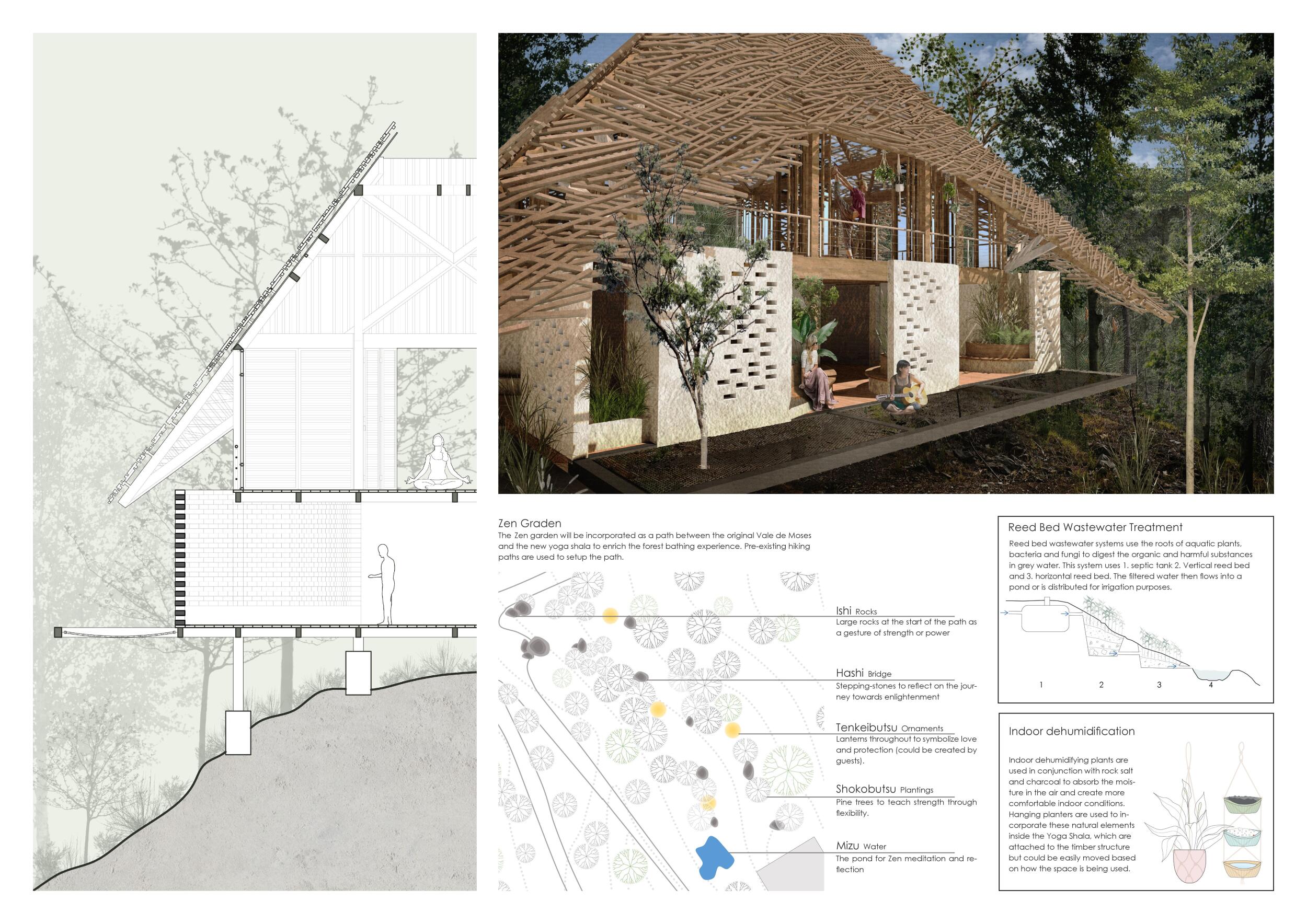 Architecture project // Forest Bathing Retreat with Timber Nest ...