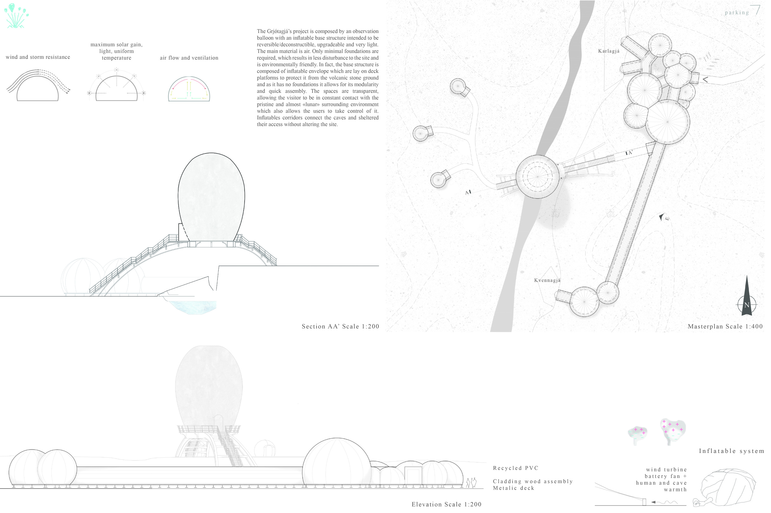 Architecture project // Inflatable Structures and Spherical Membrane ...