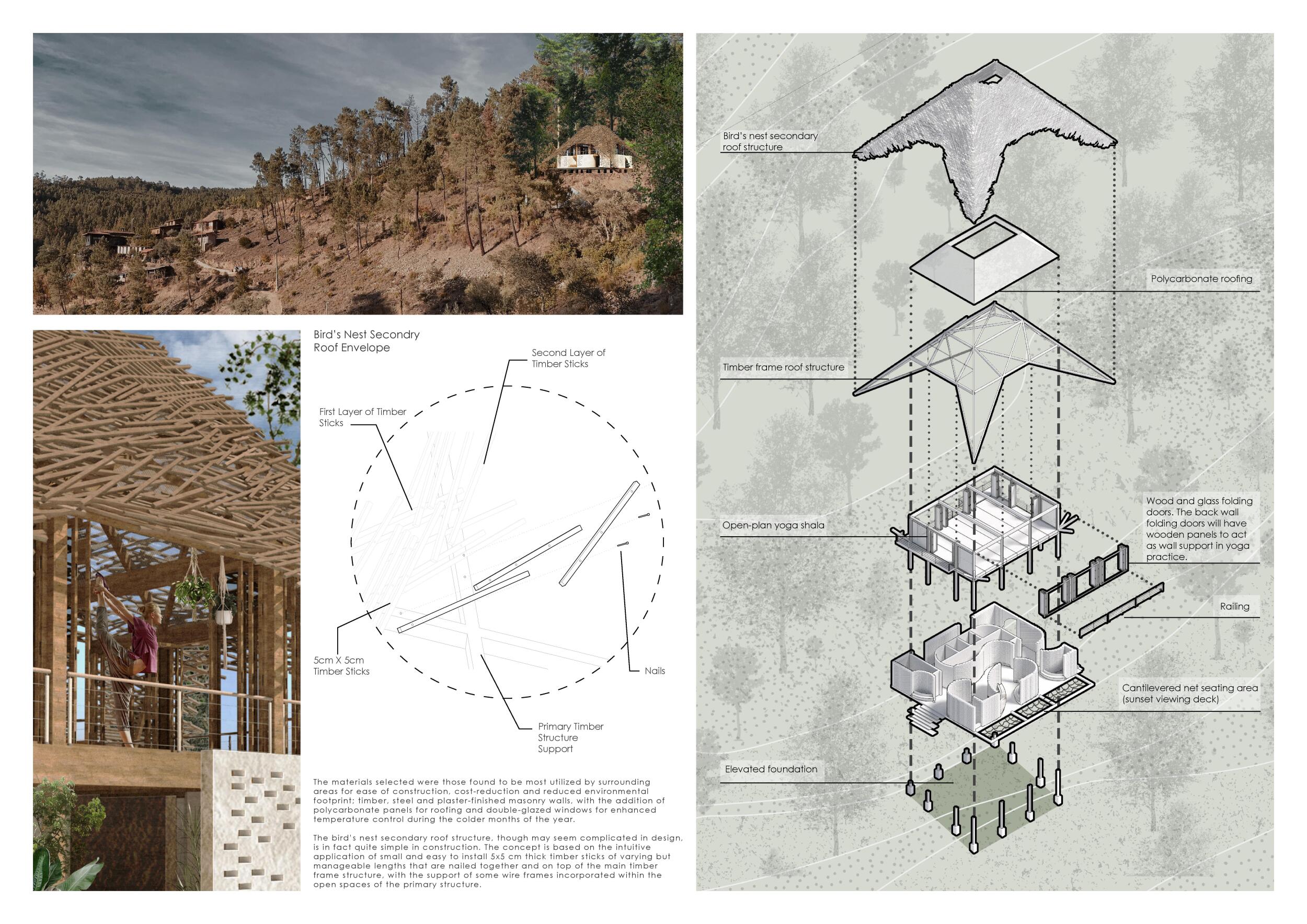 Architecture project // Forest Bathing Retreat with Timber Nest ...