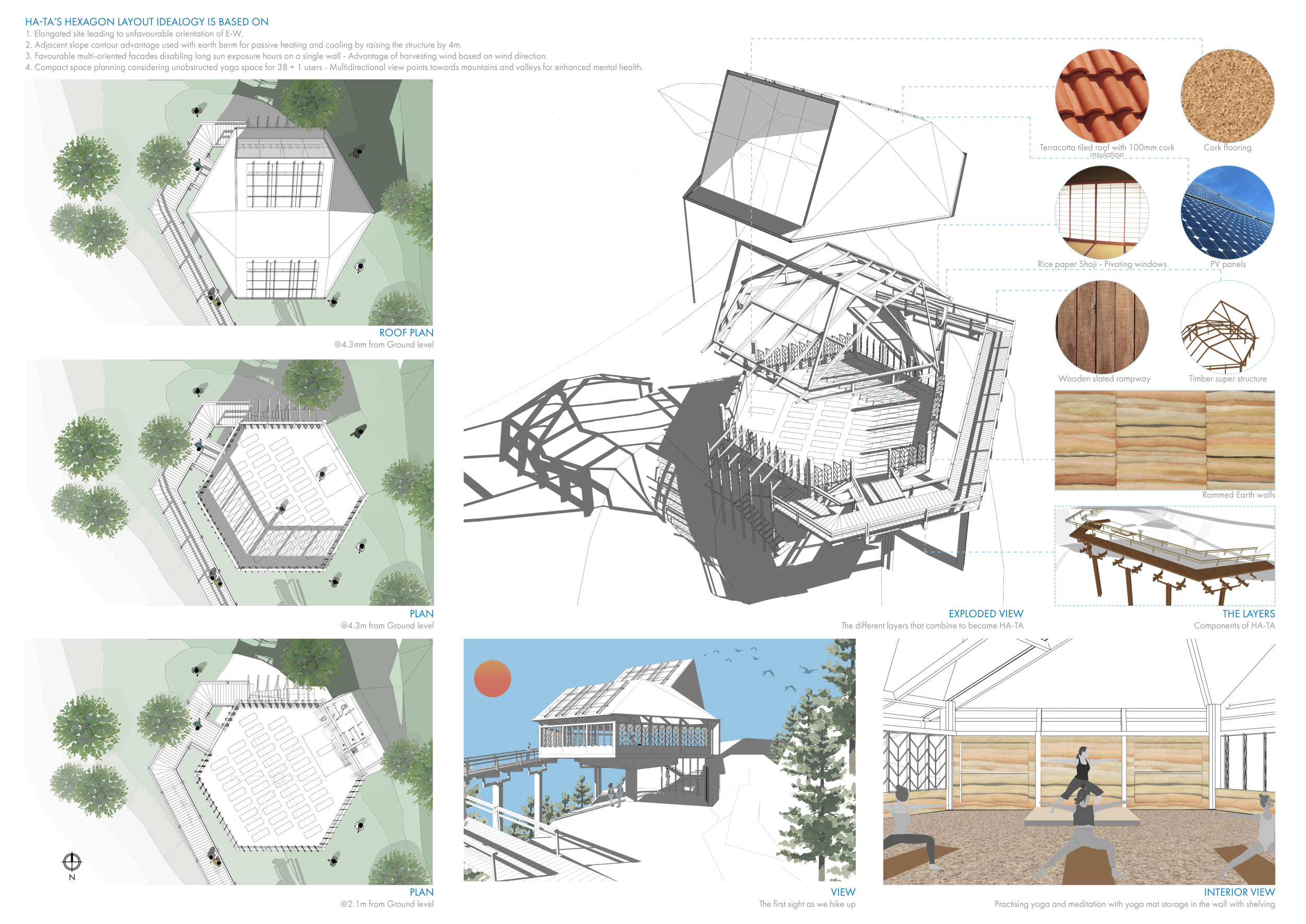Architecture project // Earth Berm Structure with Pancha Bhuta Elements ...