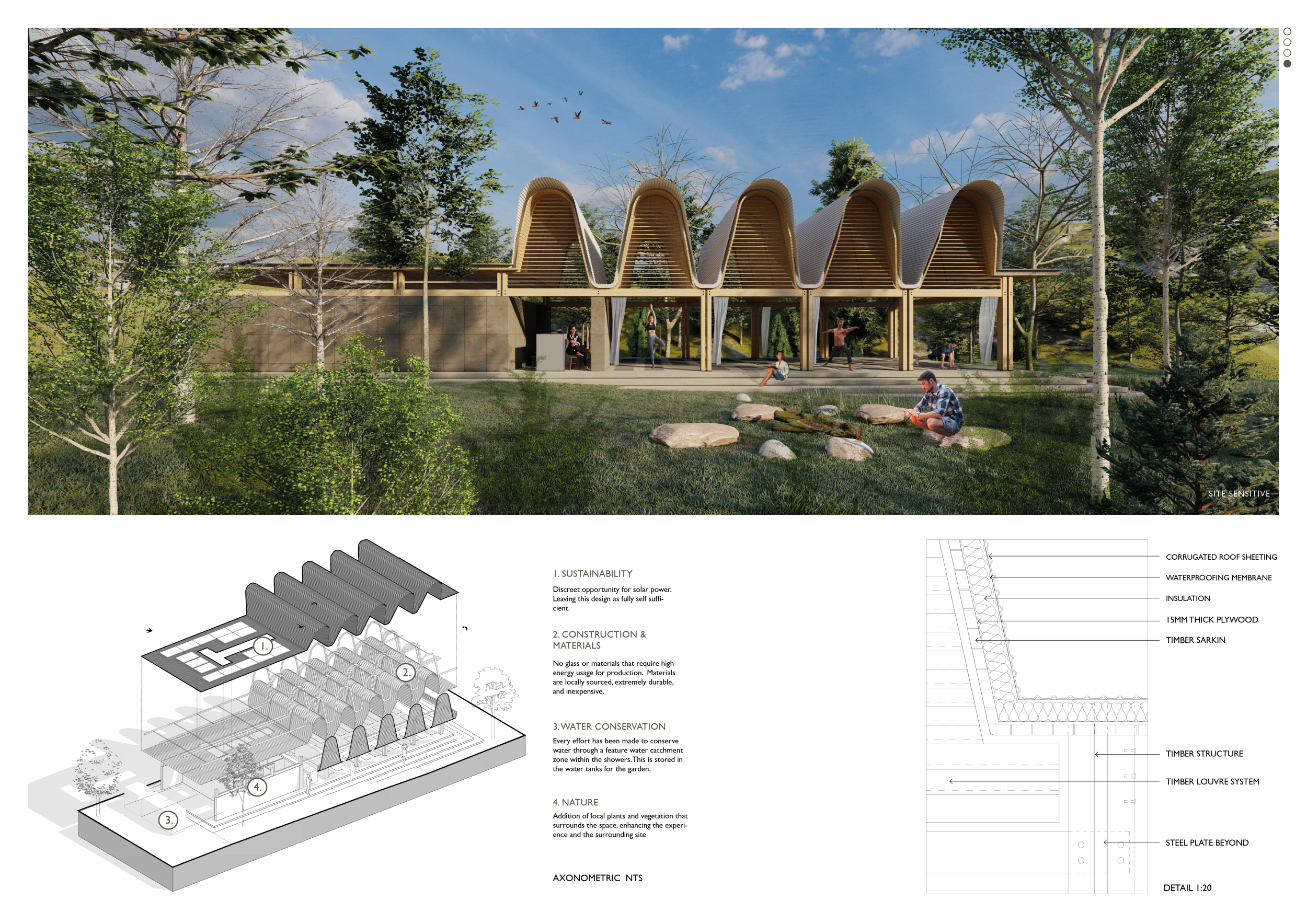 Architecture project // Rammed Earth and Timber Retreat Emphasizing ...