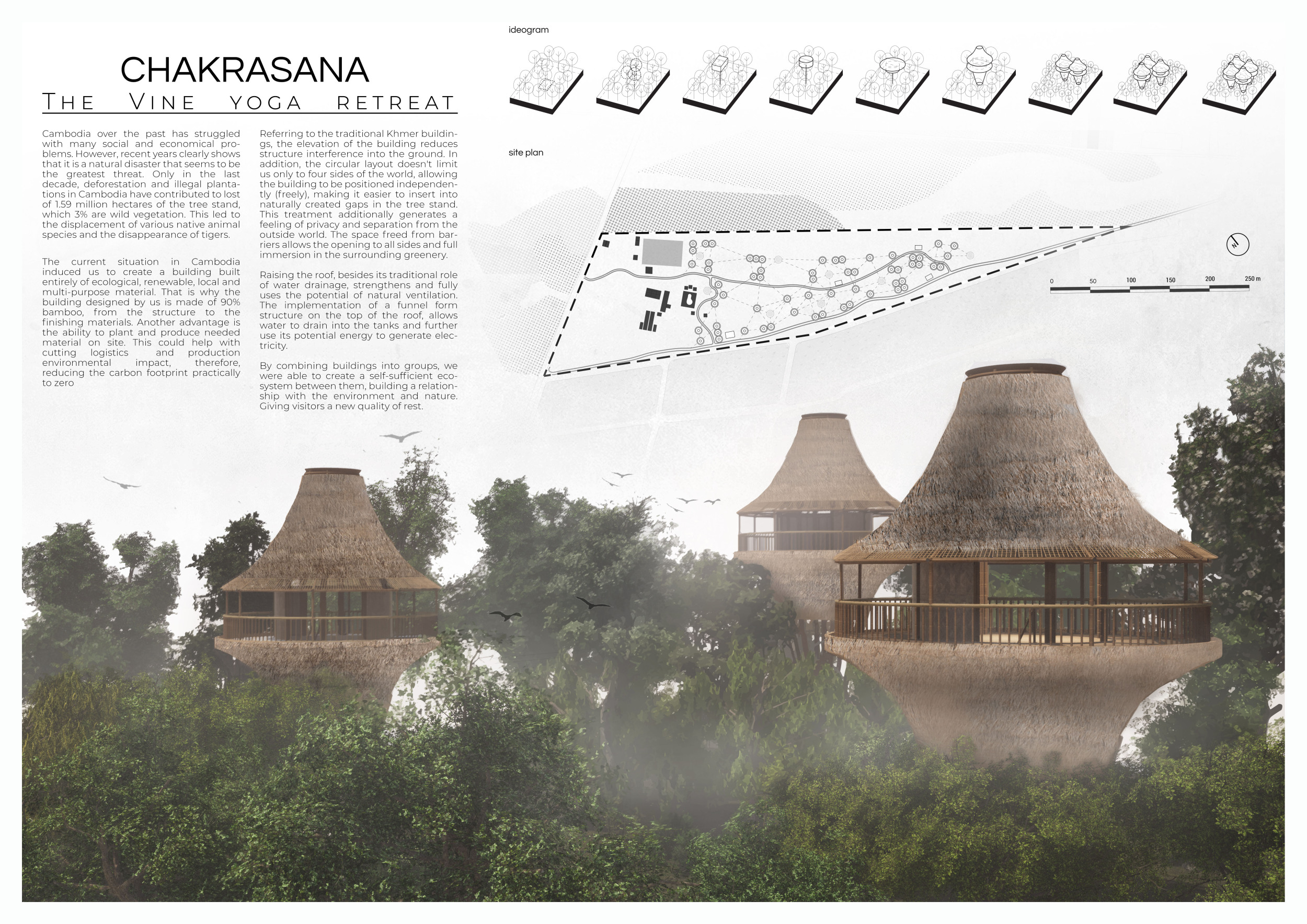 Architecture project // Funnel Roofs and Bamboo Structures in a Self ...