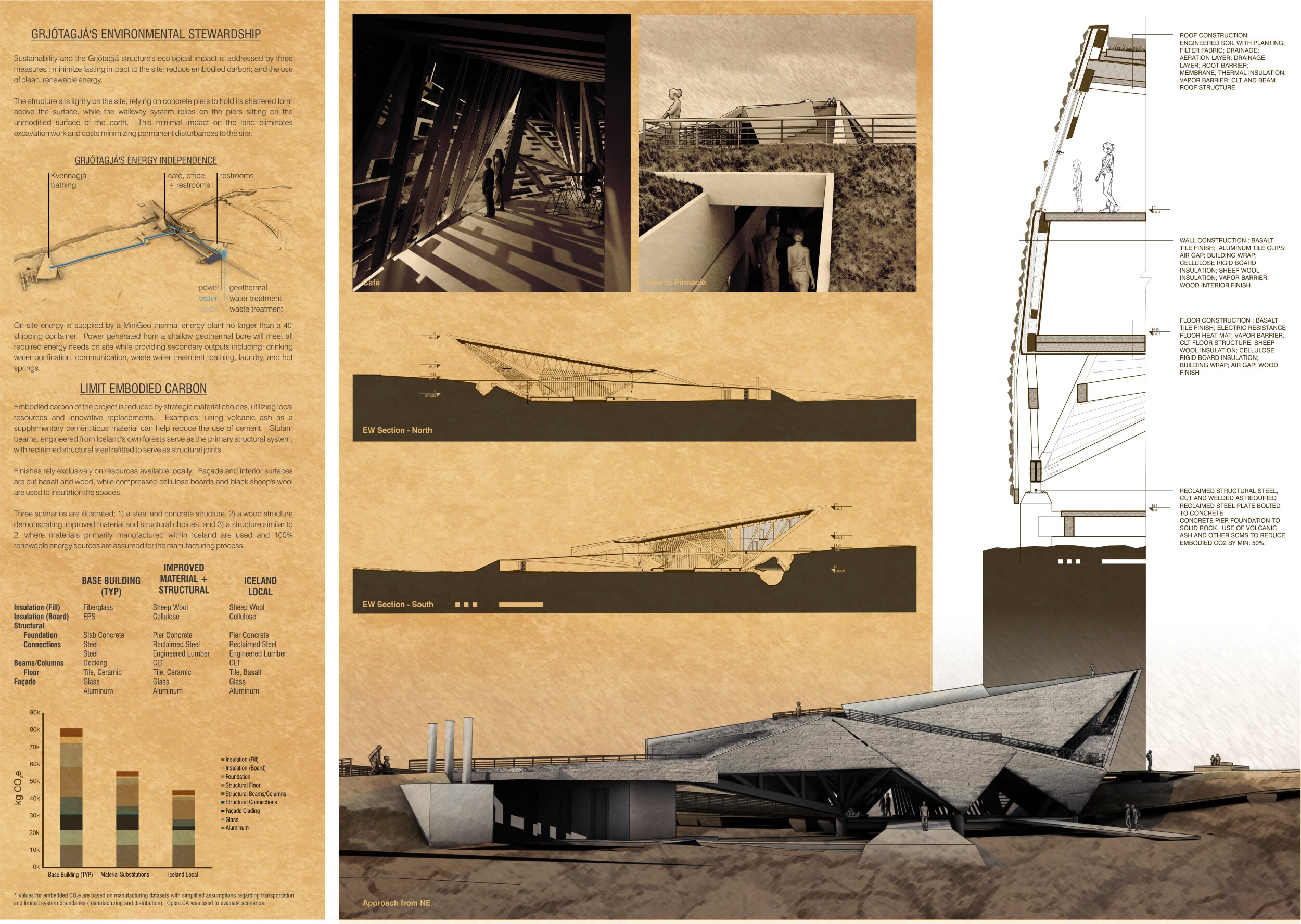 Architecture project // Cave Tower Crafted with Volcanic Ash and Glulam ...
