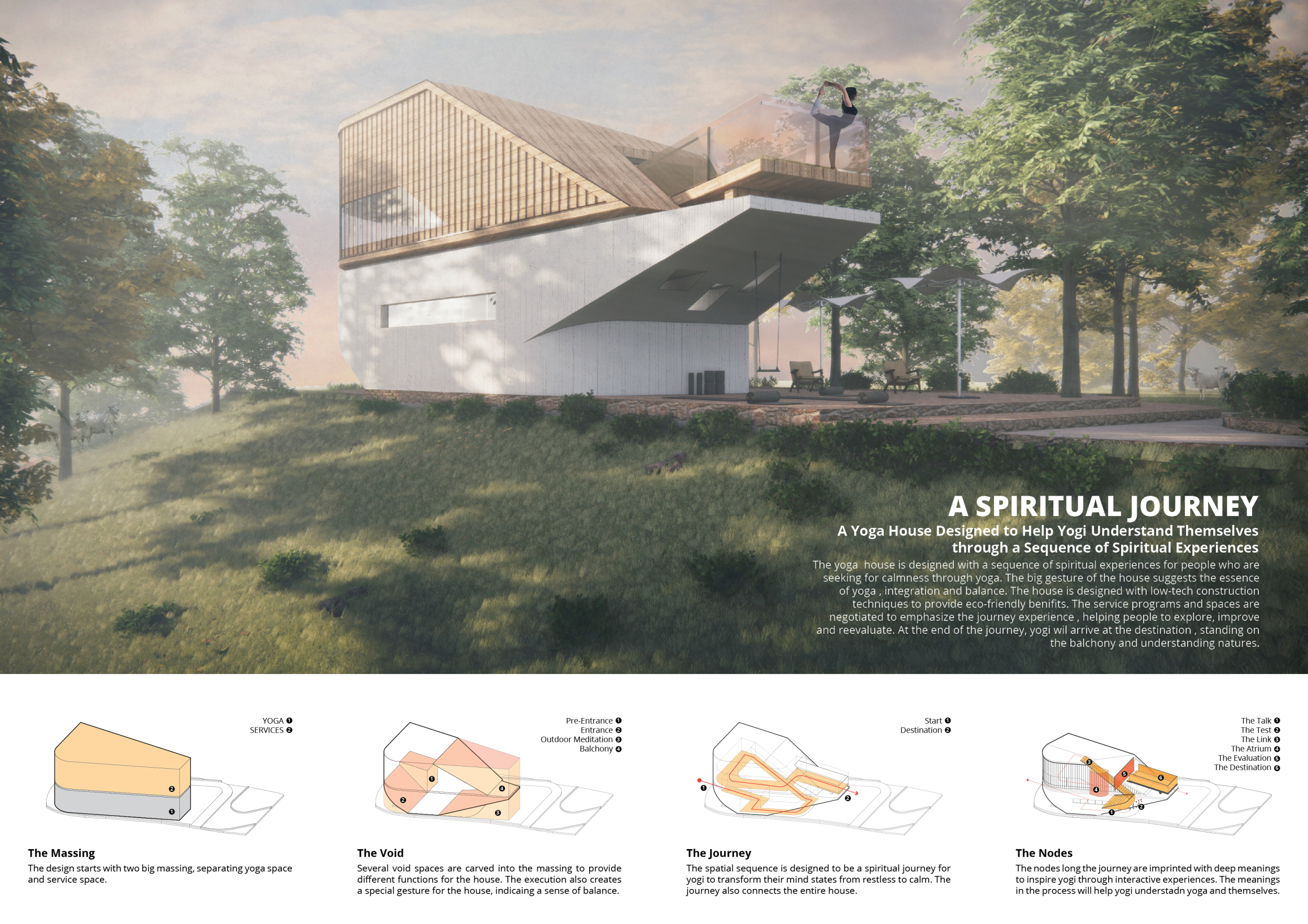 Architecture project // Balancing Void Spaces in a Serene Yoga Retreat