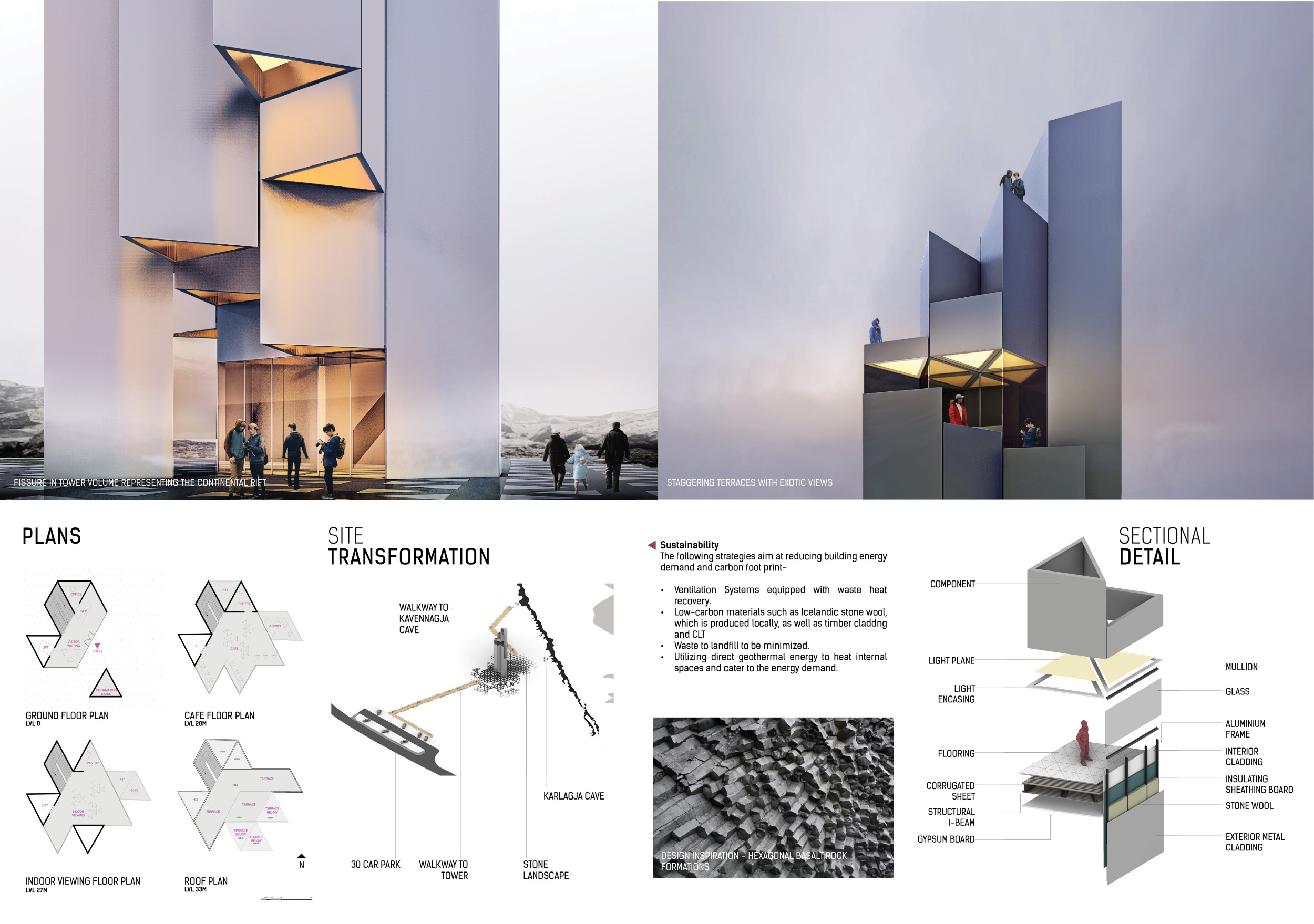 Architecture project // Basalt Columns and Inverted Fissures in Iceland ...