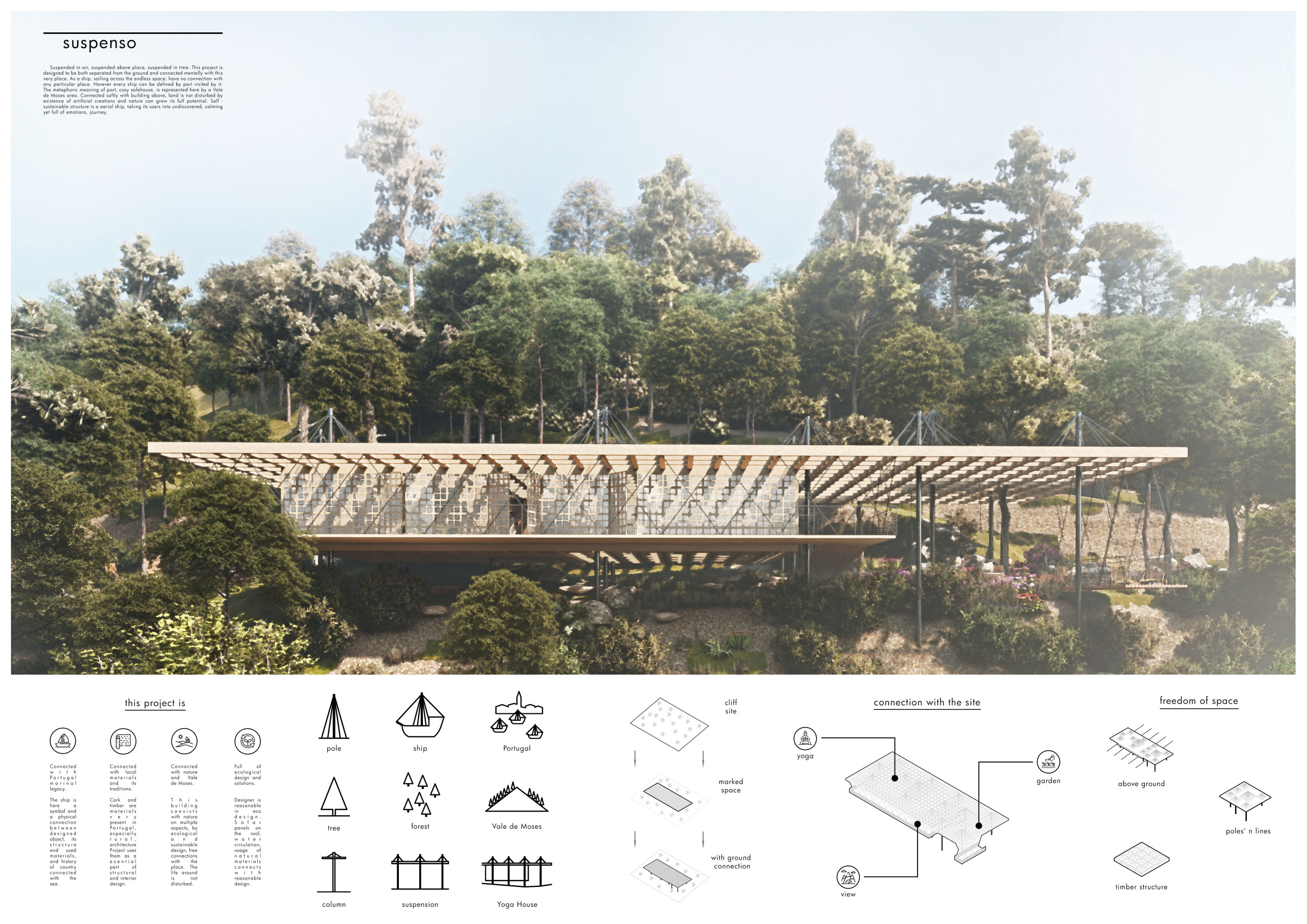 Architecture project // Suspended Refuge Framed by Cork and Timber in ...