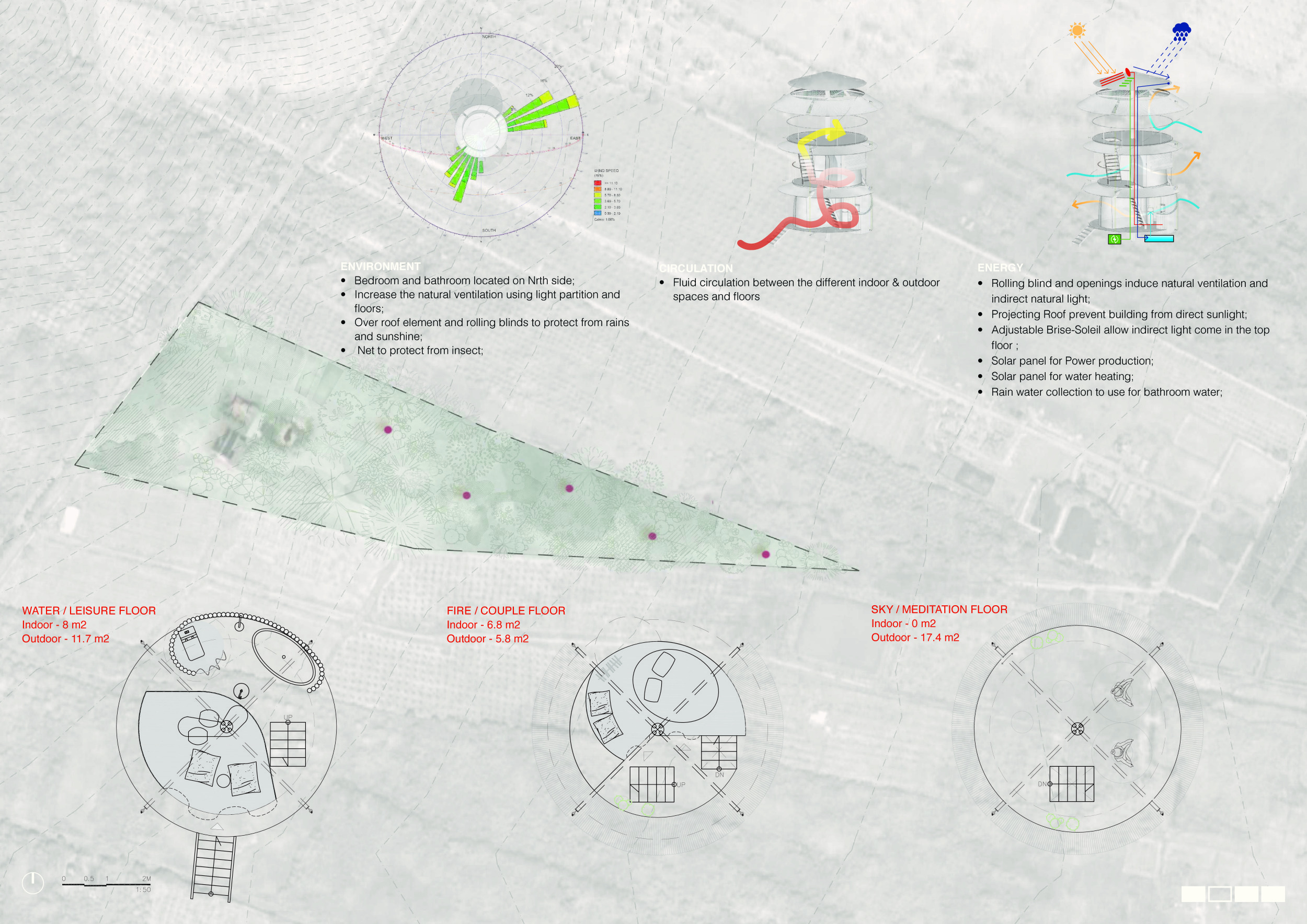 Architecture project // Bamboo Structures with Natural Ventilation in ...