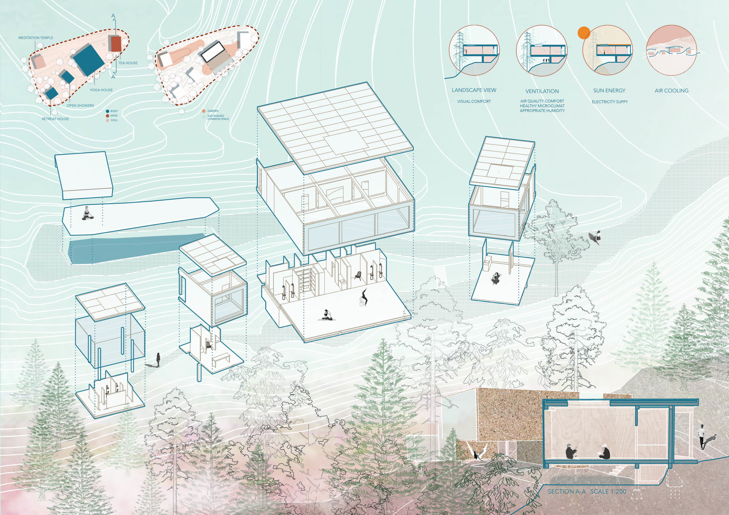 Architecture project // Cork Insulation and CLT Structures in a ...