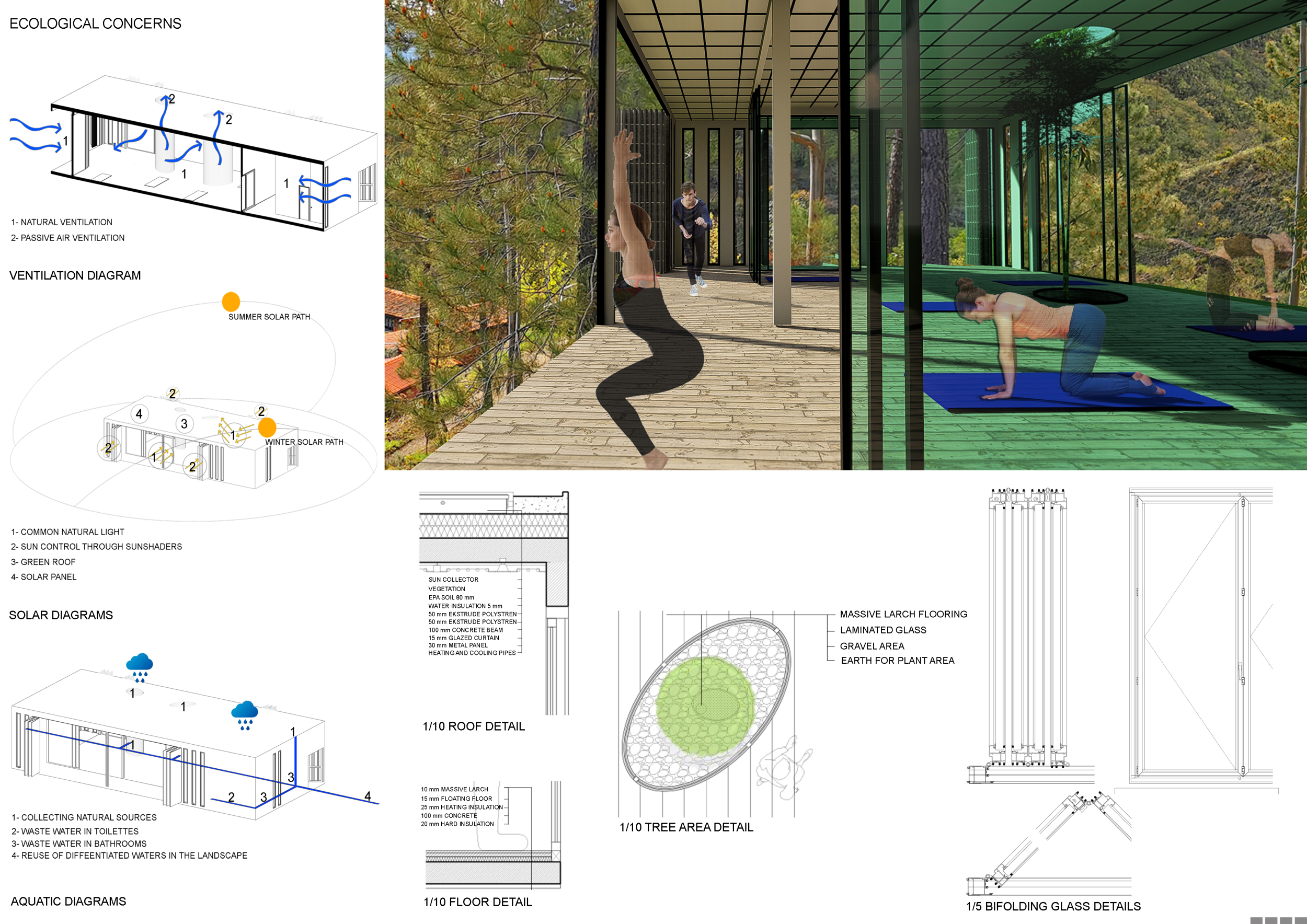 Architecture project // Light-Filled Yoga Center with Integrated Tree ...