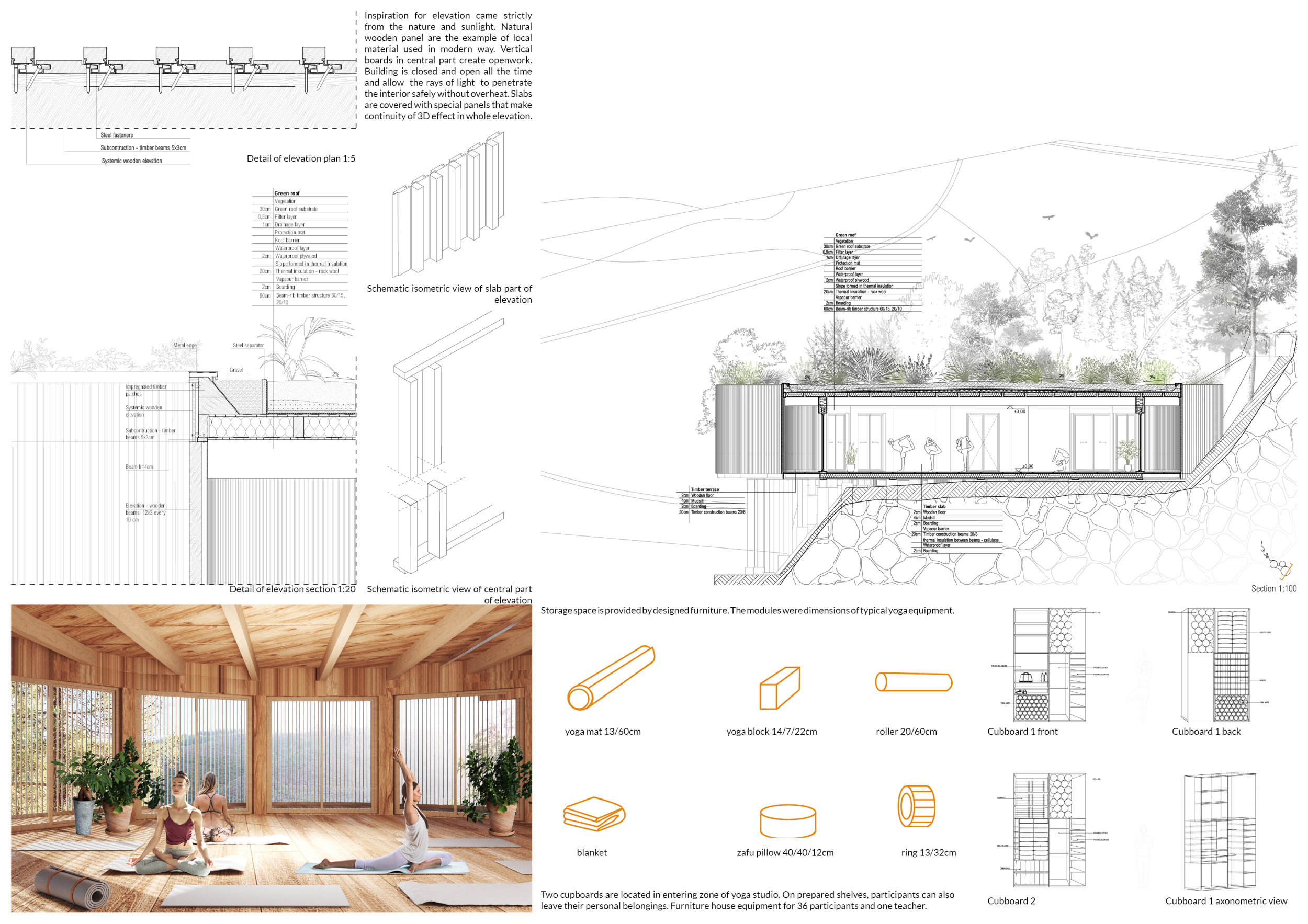 Architecture project // Zen Garden Retreat Using Local Stone and Green ...