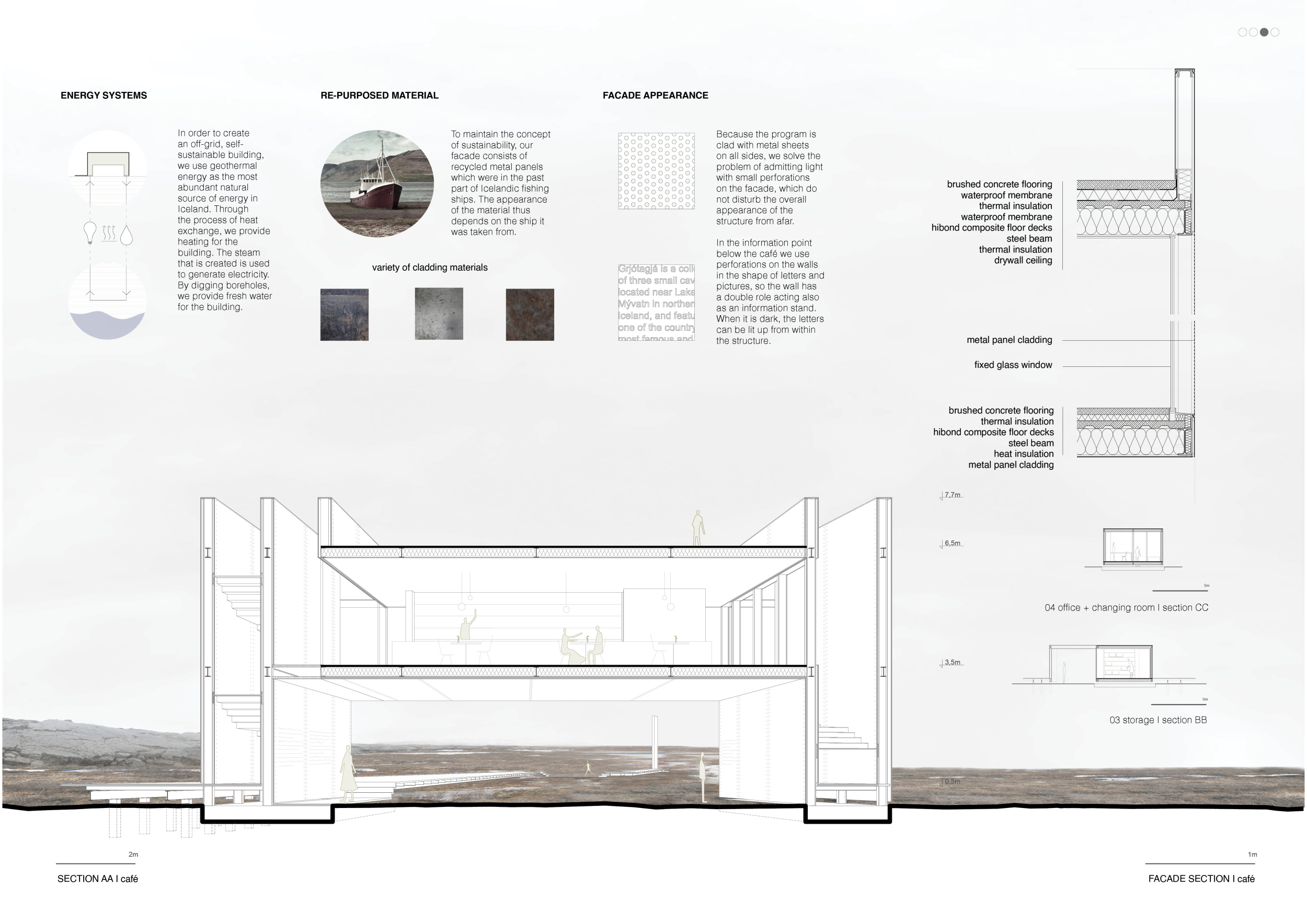 Architecture project // Re-Purposed Metal Plates Framing Geothermal ...