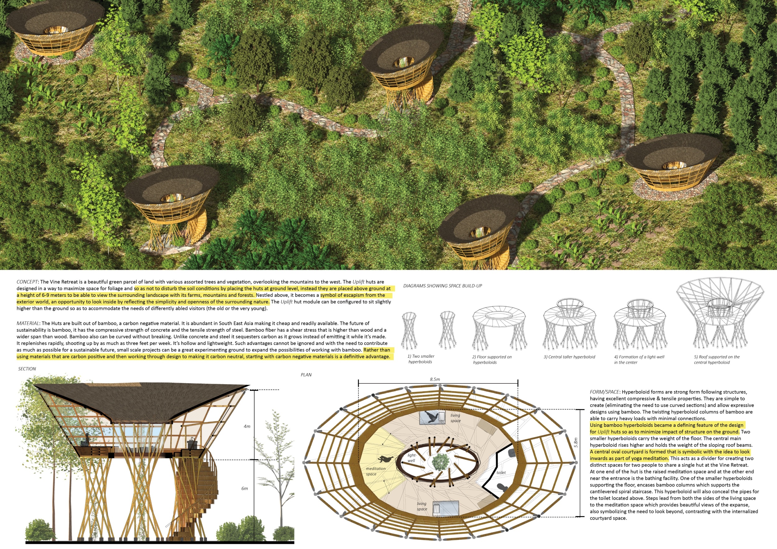 Architecture project // Elevated Bamboo Huts with Thatch Roofs ...