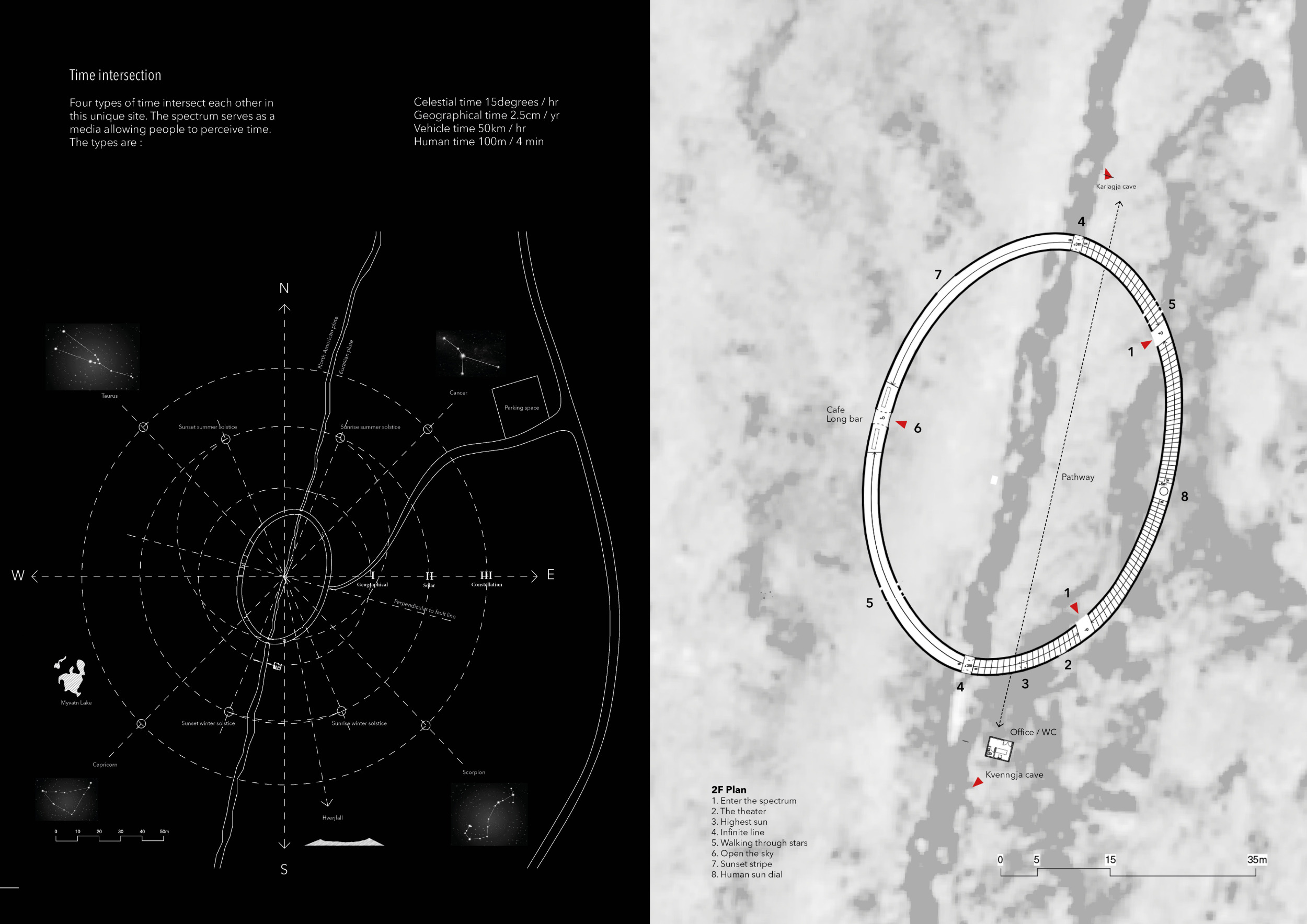 Architecture project // Perforated Steel Structures Within a Dynamic ...