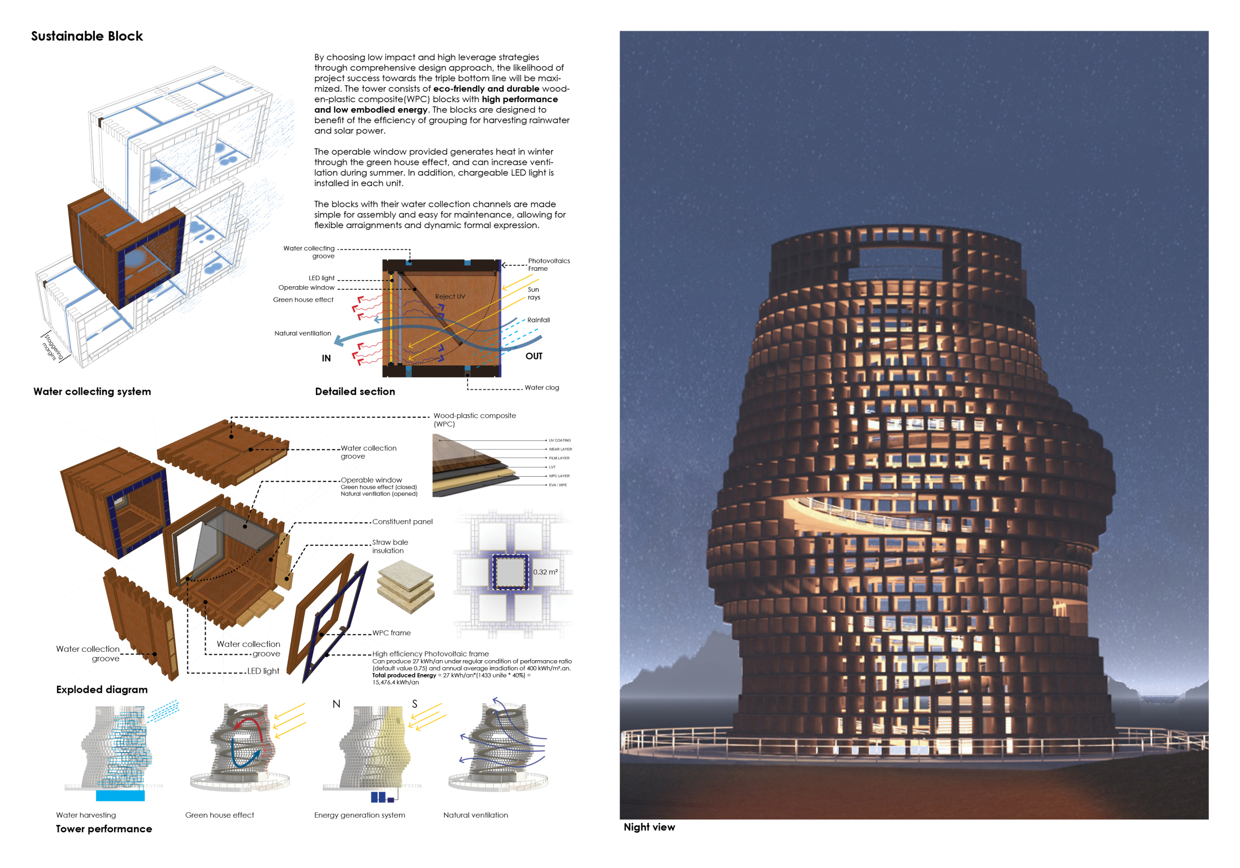 Architecture project // Cubic Viewing Platforms Amid Tectonic Landscapes