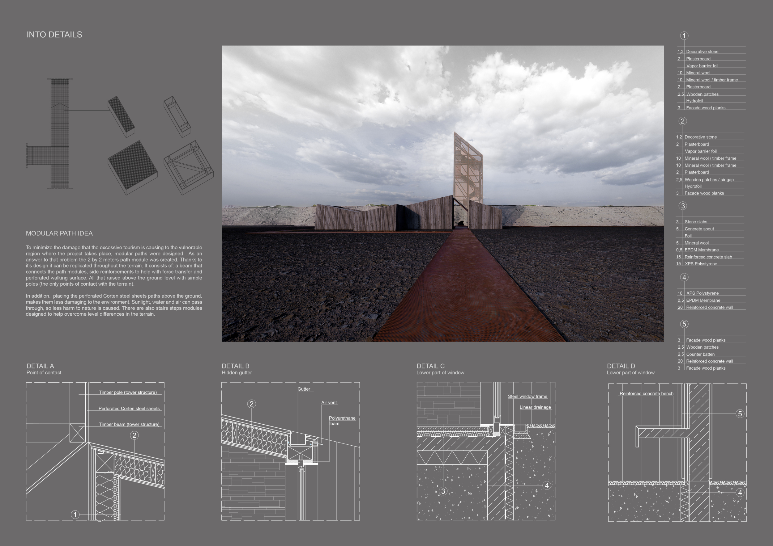 Architecture project // Perforated Corten Steel and Timber Integration ...