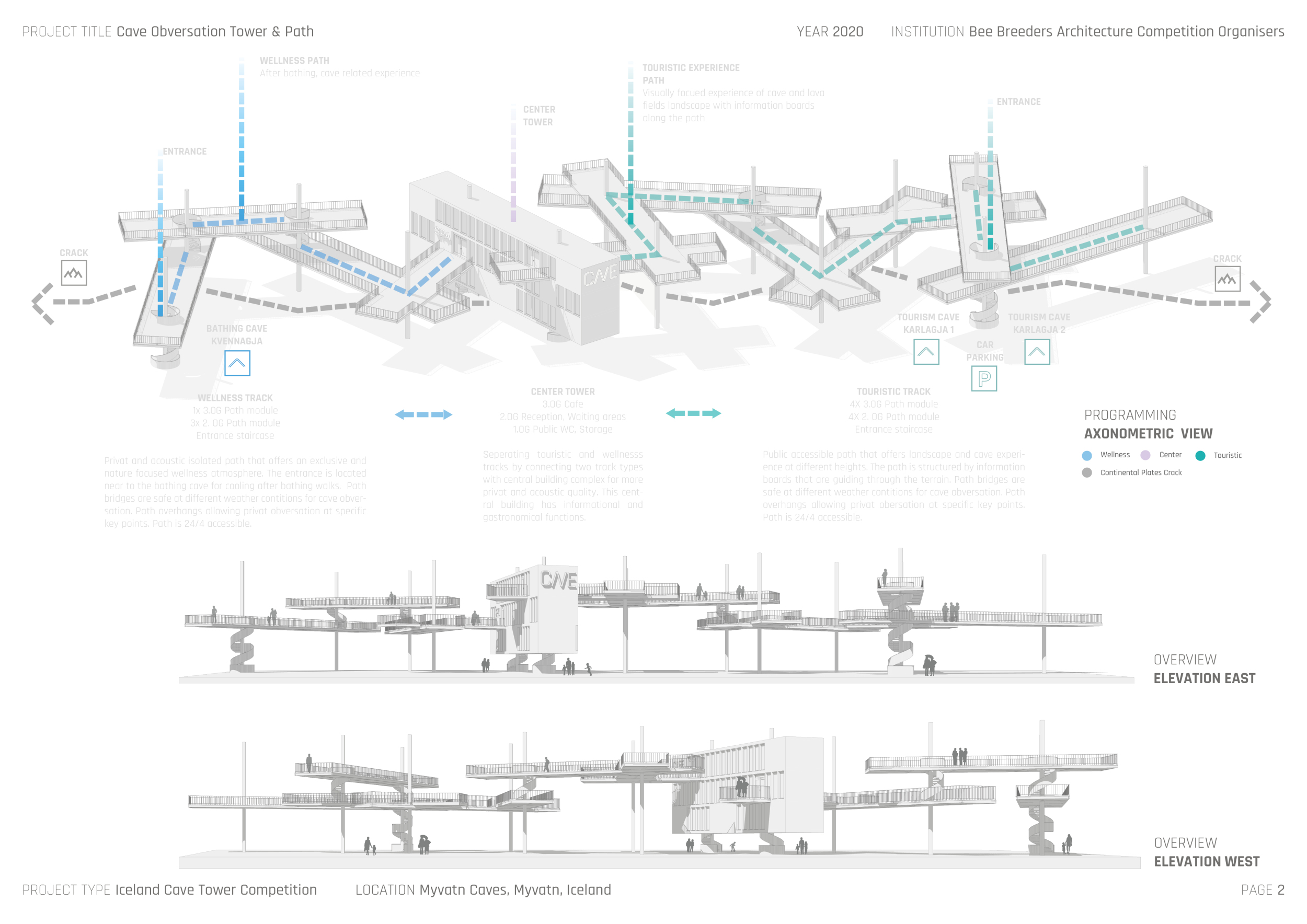 Architecture project // Elevated Acoustic Pathways in Iceland's Unique ...