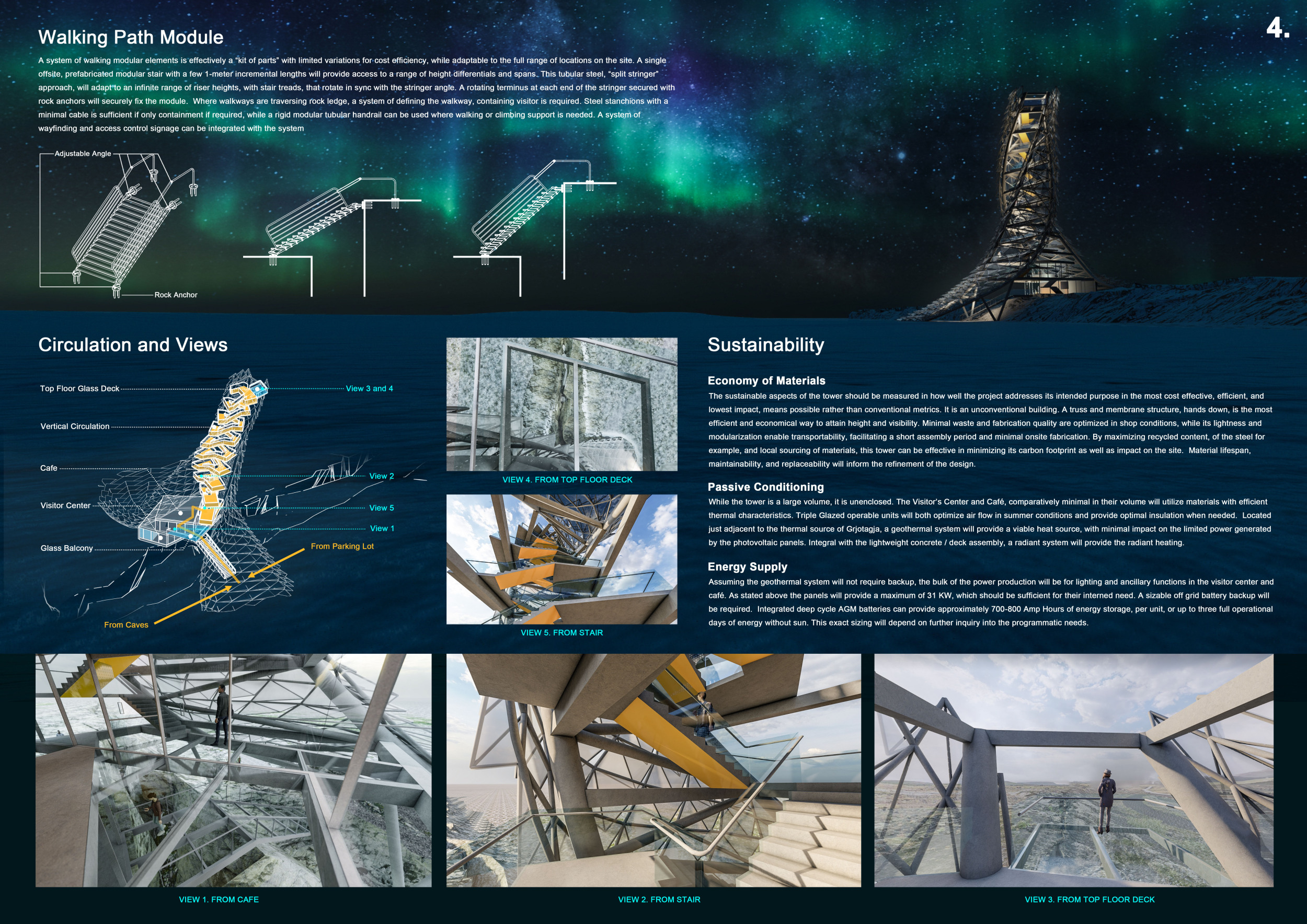 Architecture project // Spiral Structure Crafted with Etfe and Steel ...