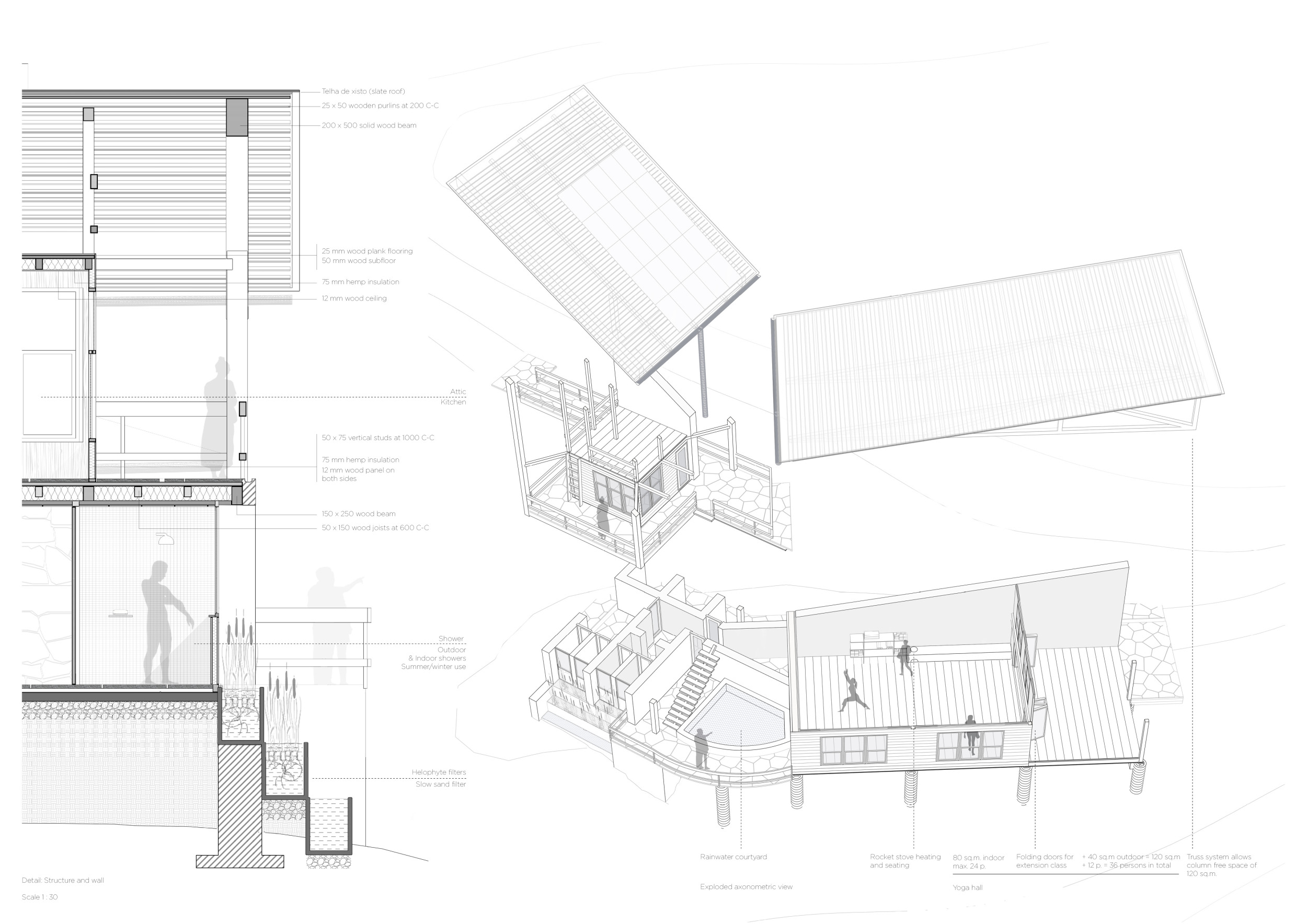 Architecture project // Helophyte-Driven Greywater System in a ...